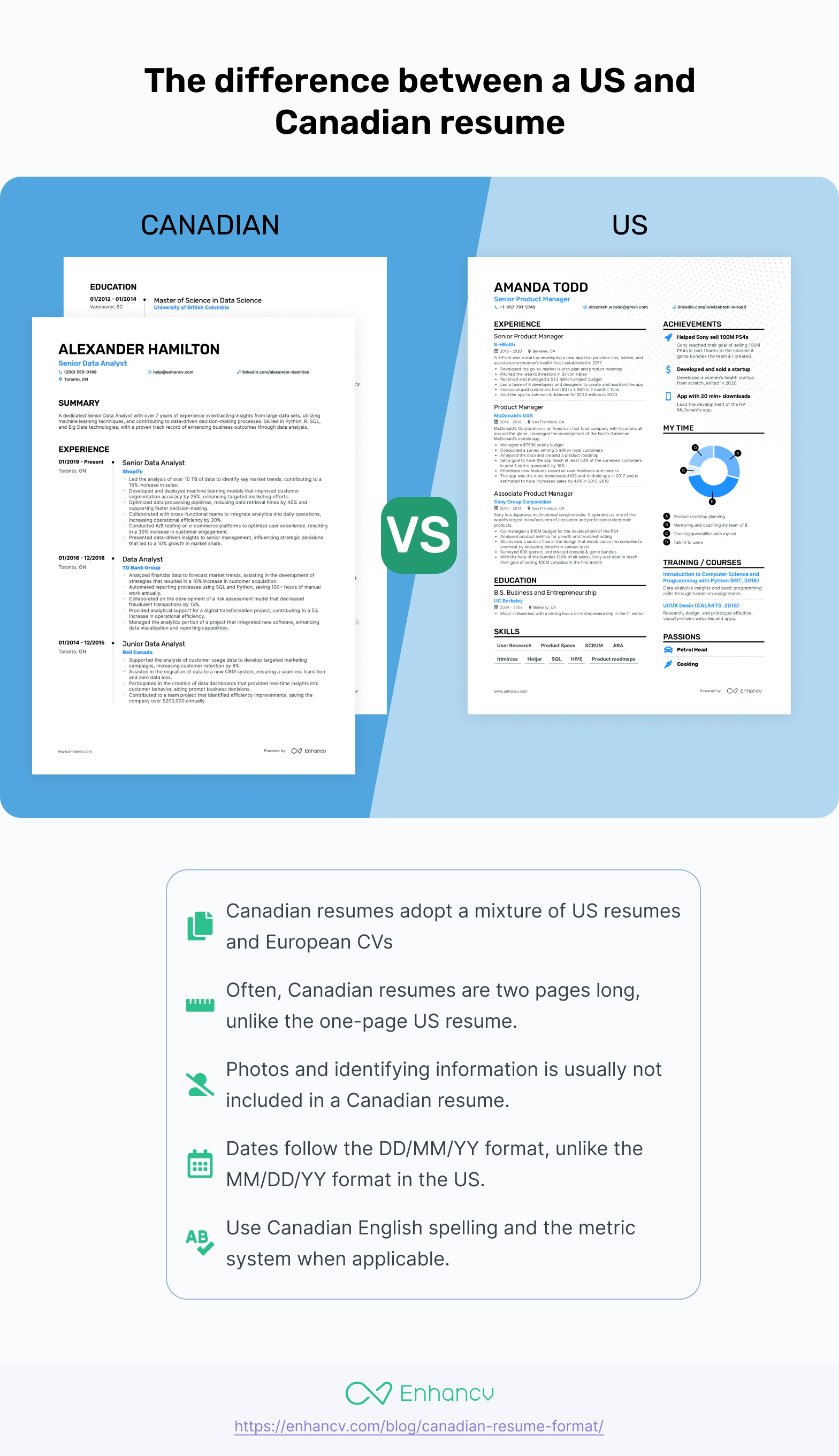 Resume Canada 3 Successful Database Engineer Resume Examples And