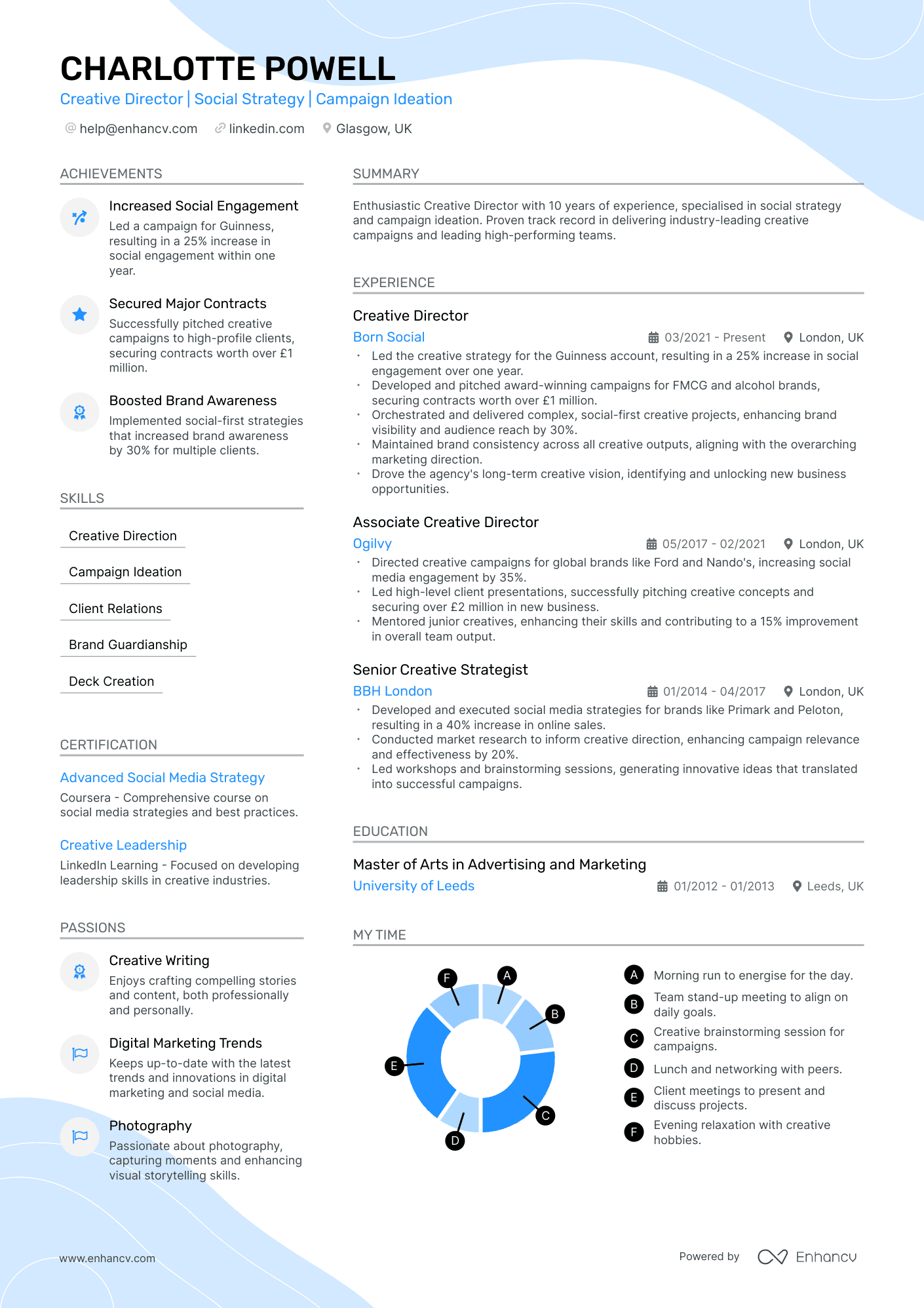 Curriculum Vitae Resume Template 180+ Resume Templates (100% Free
