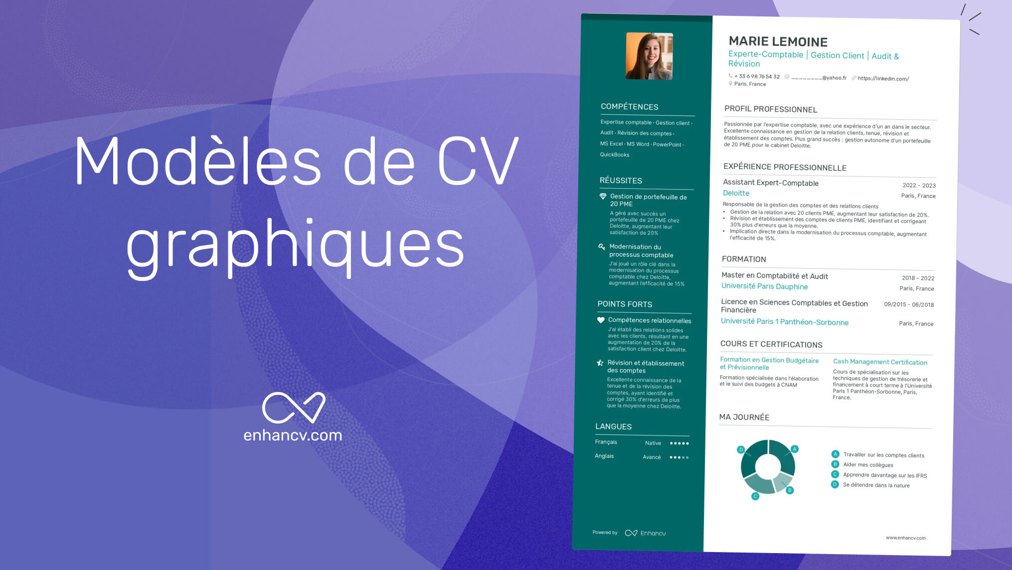 CV Original : Quand l'utiliser et +10 Modèles et Idées Créatives