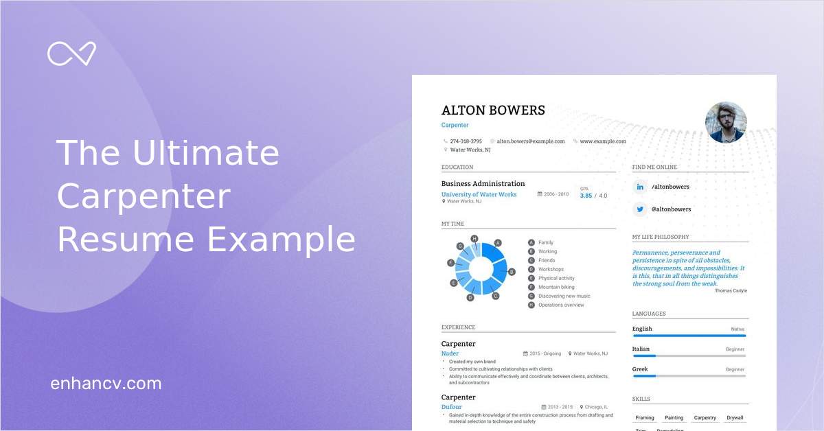 5 Carpenter Resume Examples & Guide for 2024