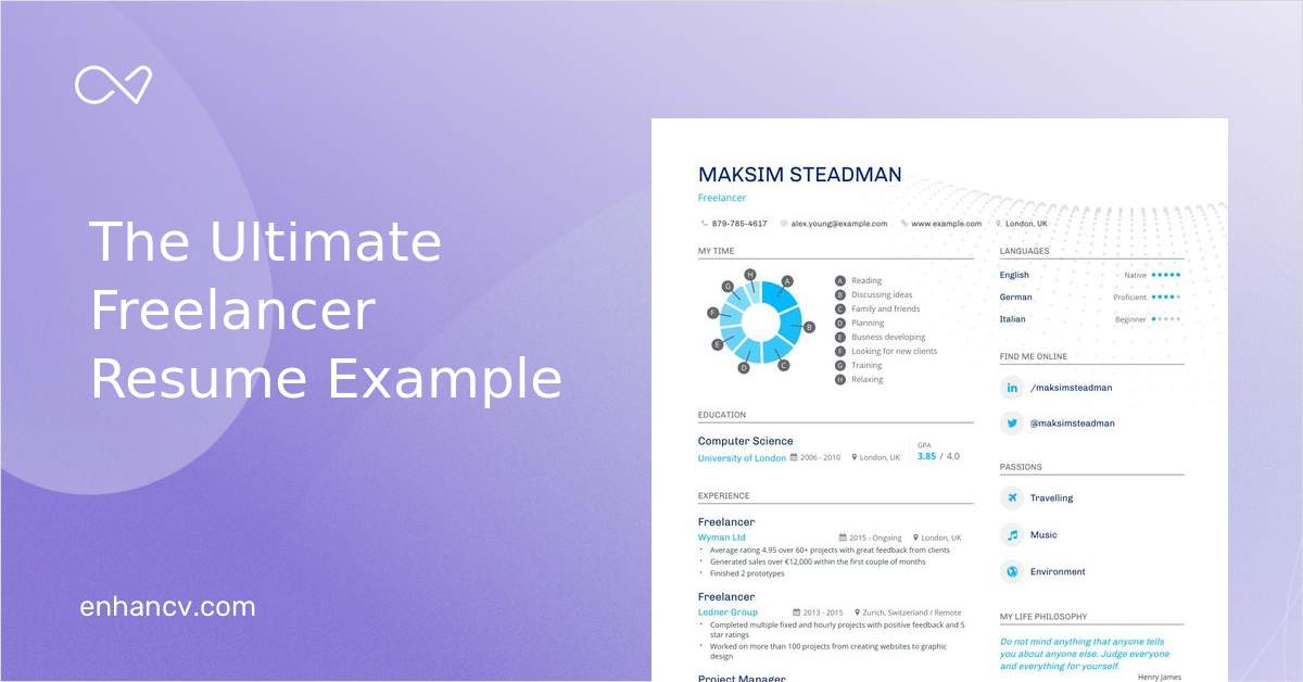 15 Freelancer Resume Examples & Guide for 2023