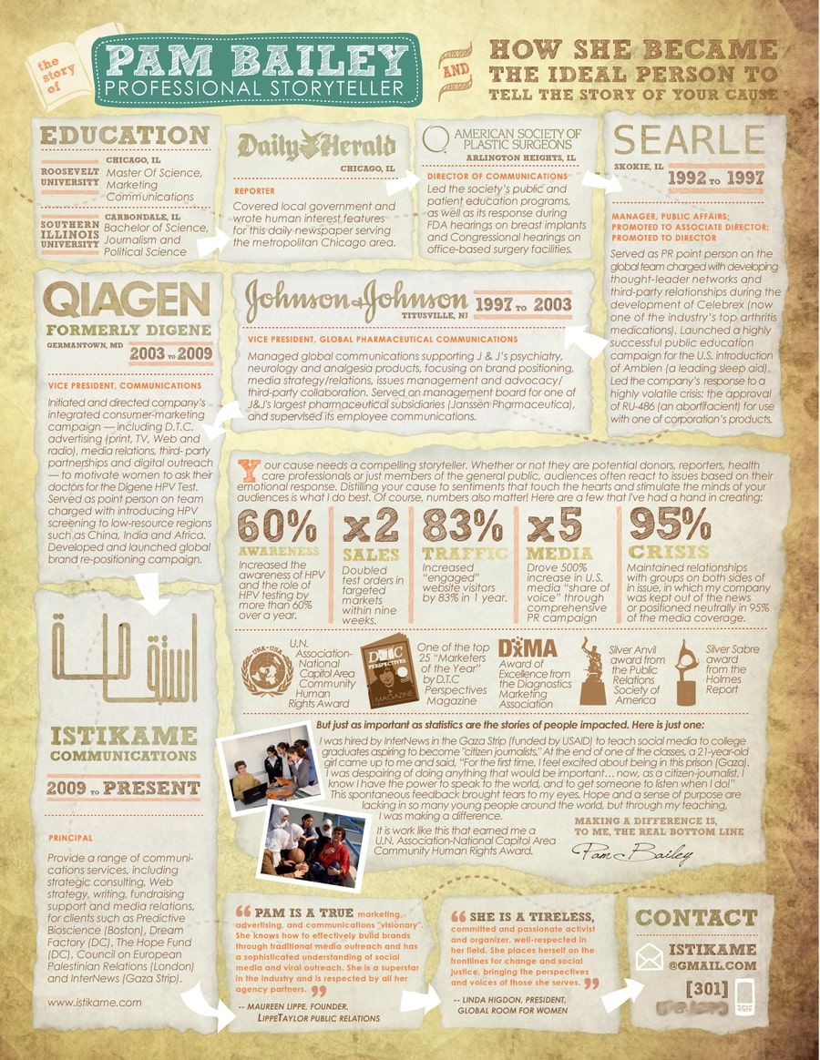 23 Creative Resume Examples That Stand Out in 2026