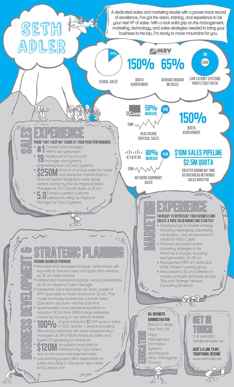 23 Creative Resume Examples for 2026 | Enhancv