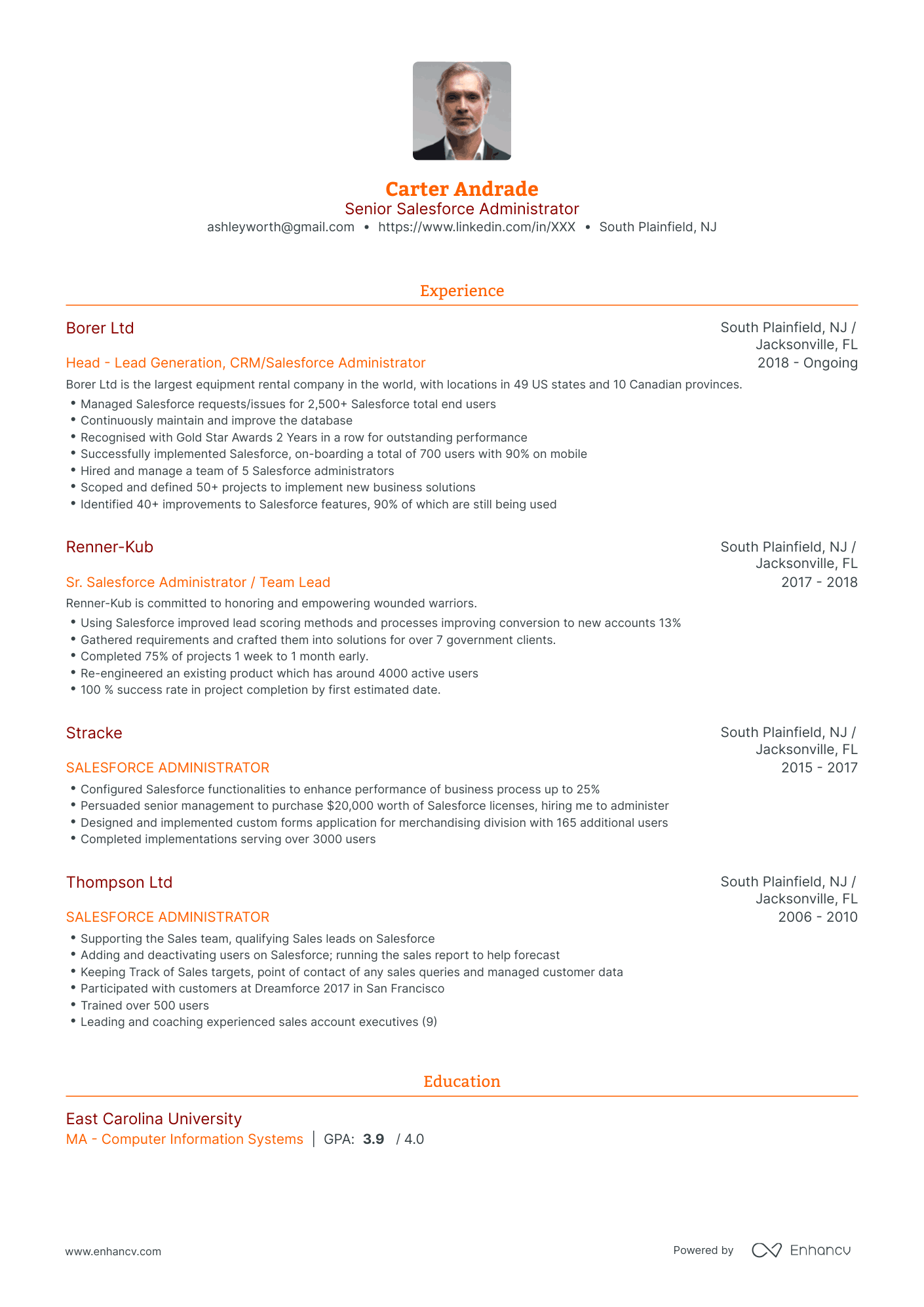 5 Salesforce Admin Resume Examples & Guide for 2024