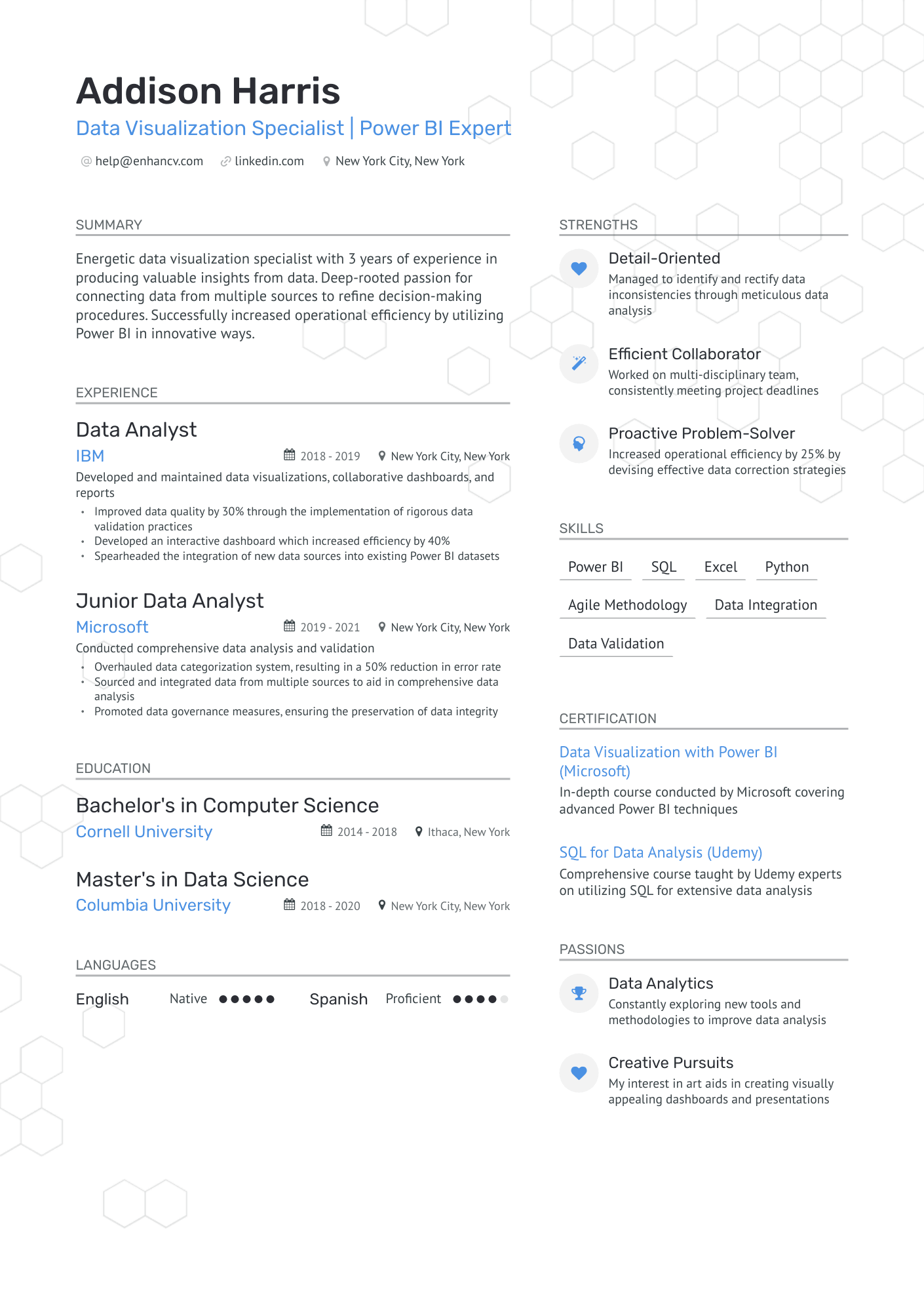 6 Power BI developer Resume Examples & Guide for 2024