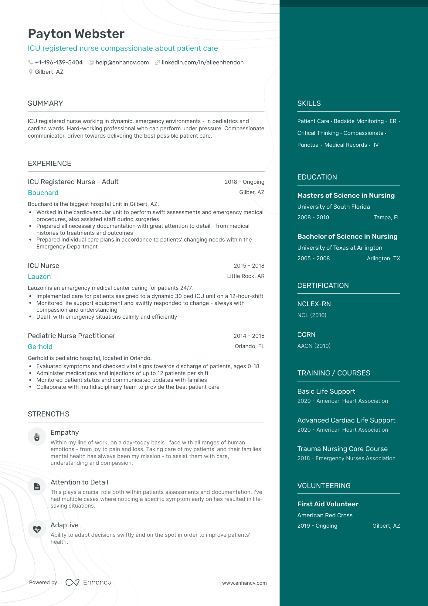 5 ICU Nurse Resume Examples & Guide for 2024
