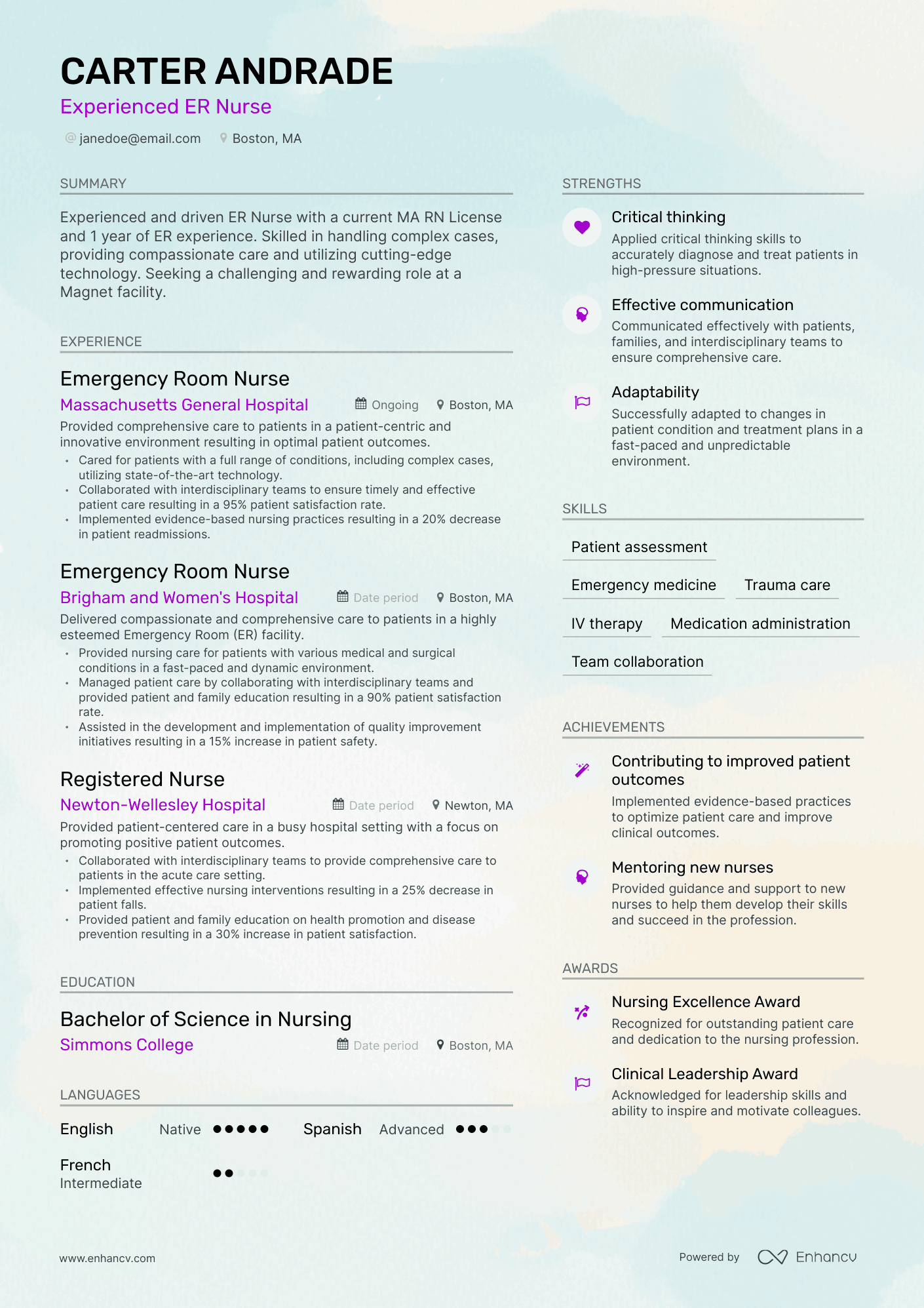 5 ER Nurse Resume Examples & Guide for 2024