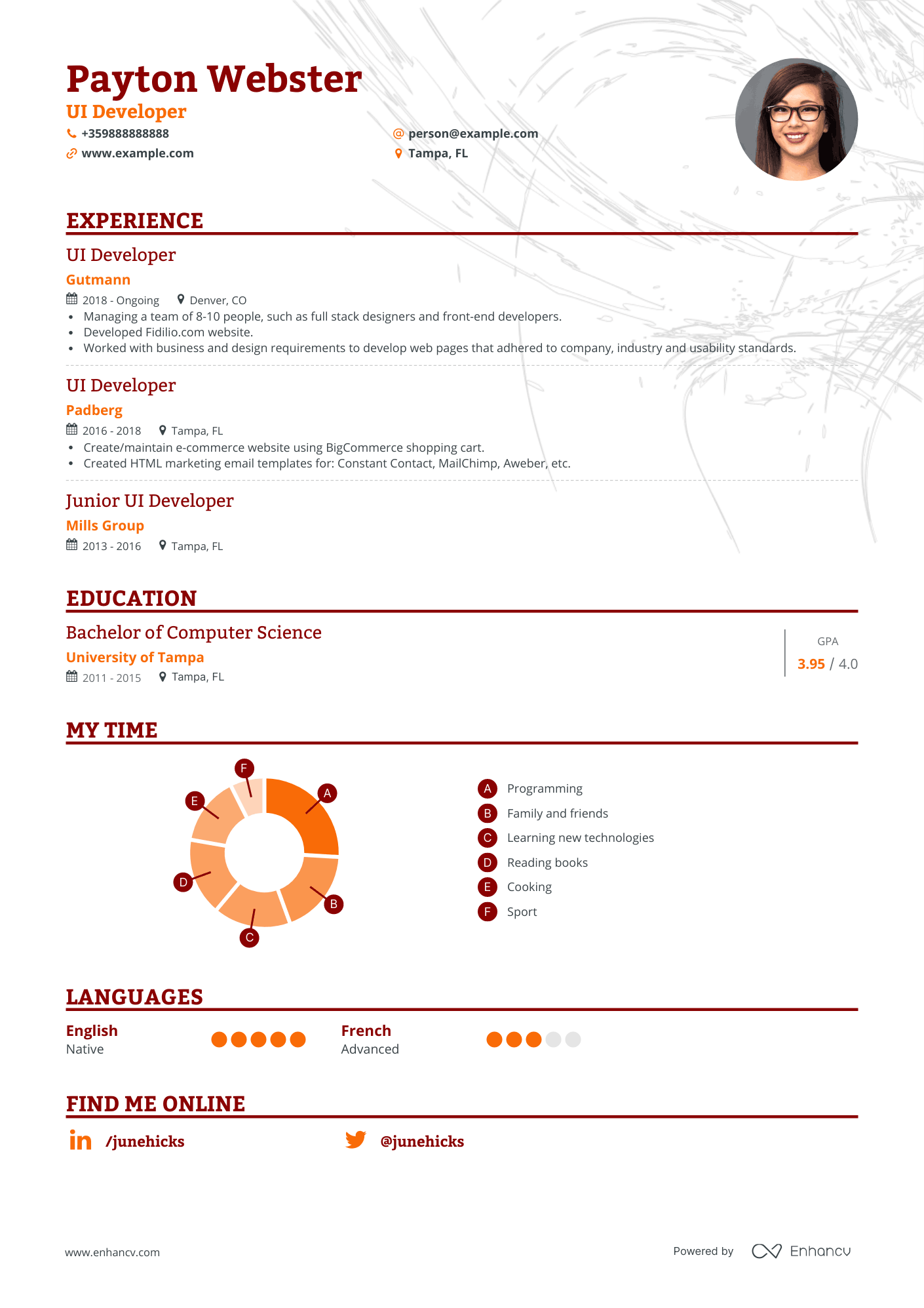 5 UI Developer Resume Examples & Guide for 2023