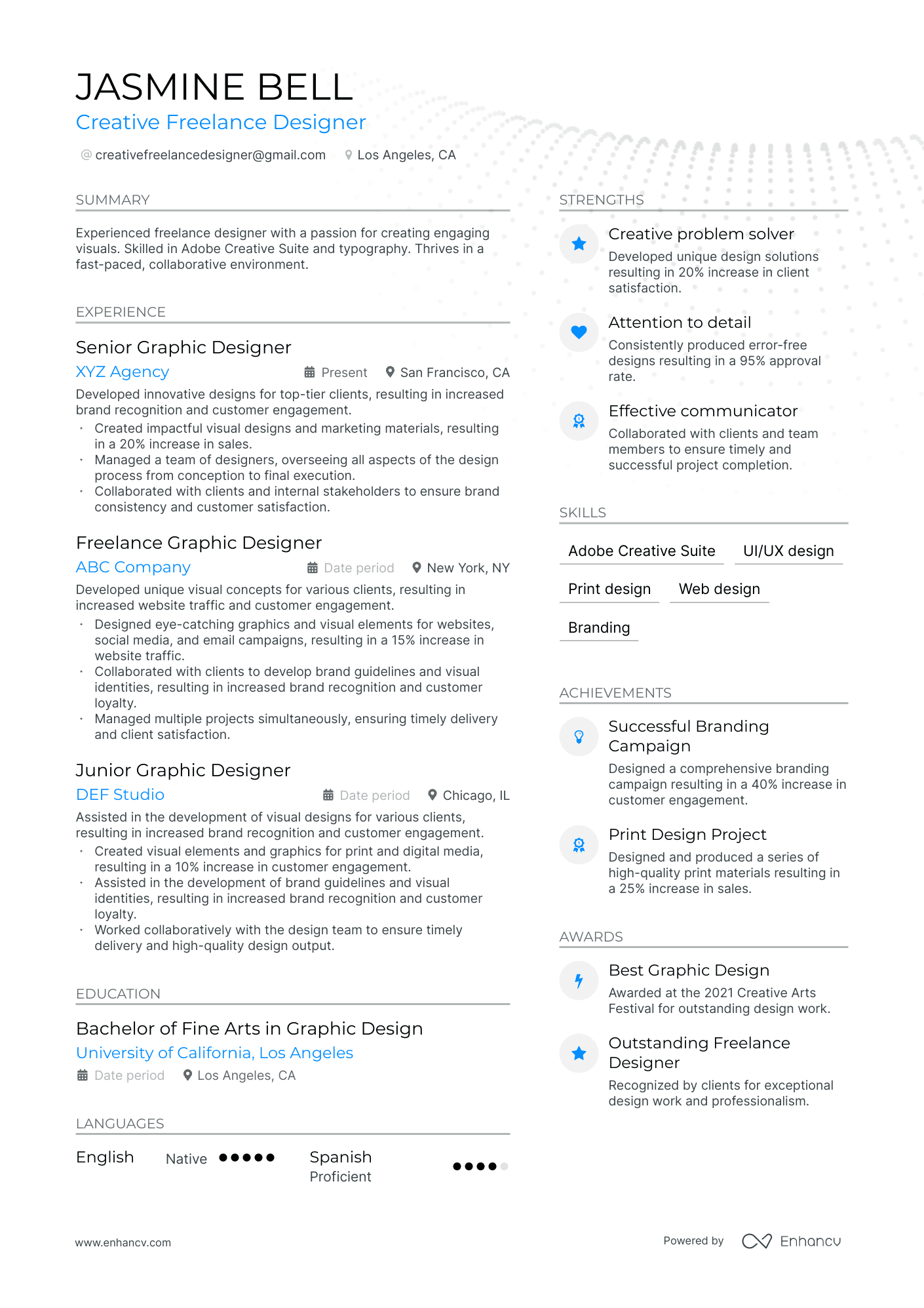 13 Designer Resume Examples & Guide for 2024
