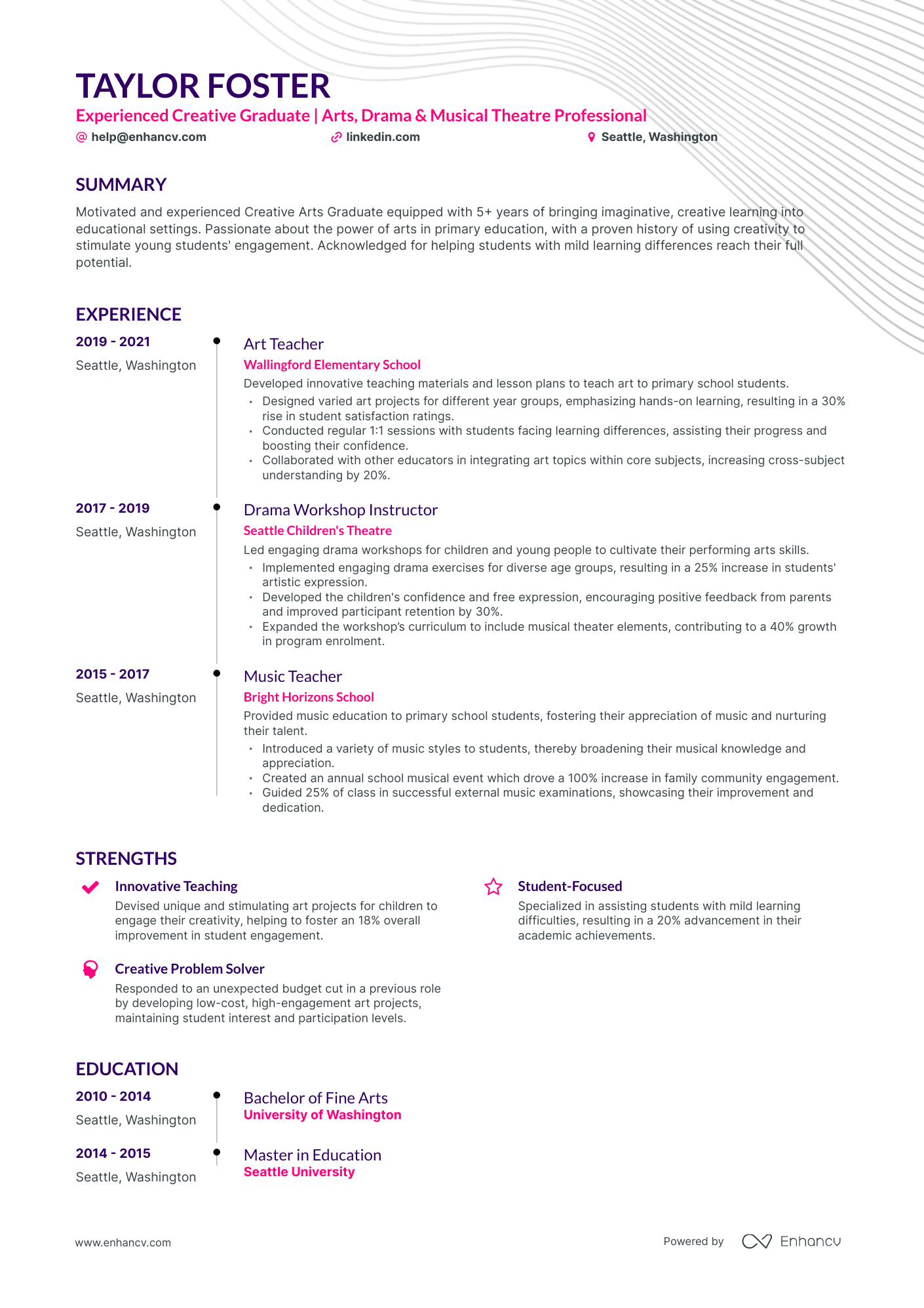 5 Musical Theatre Resume Examples & Guide for 2024