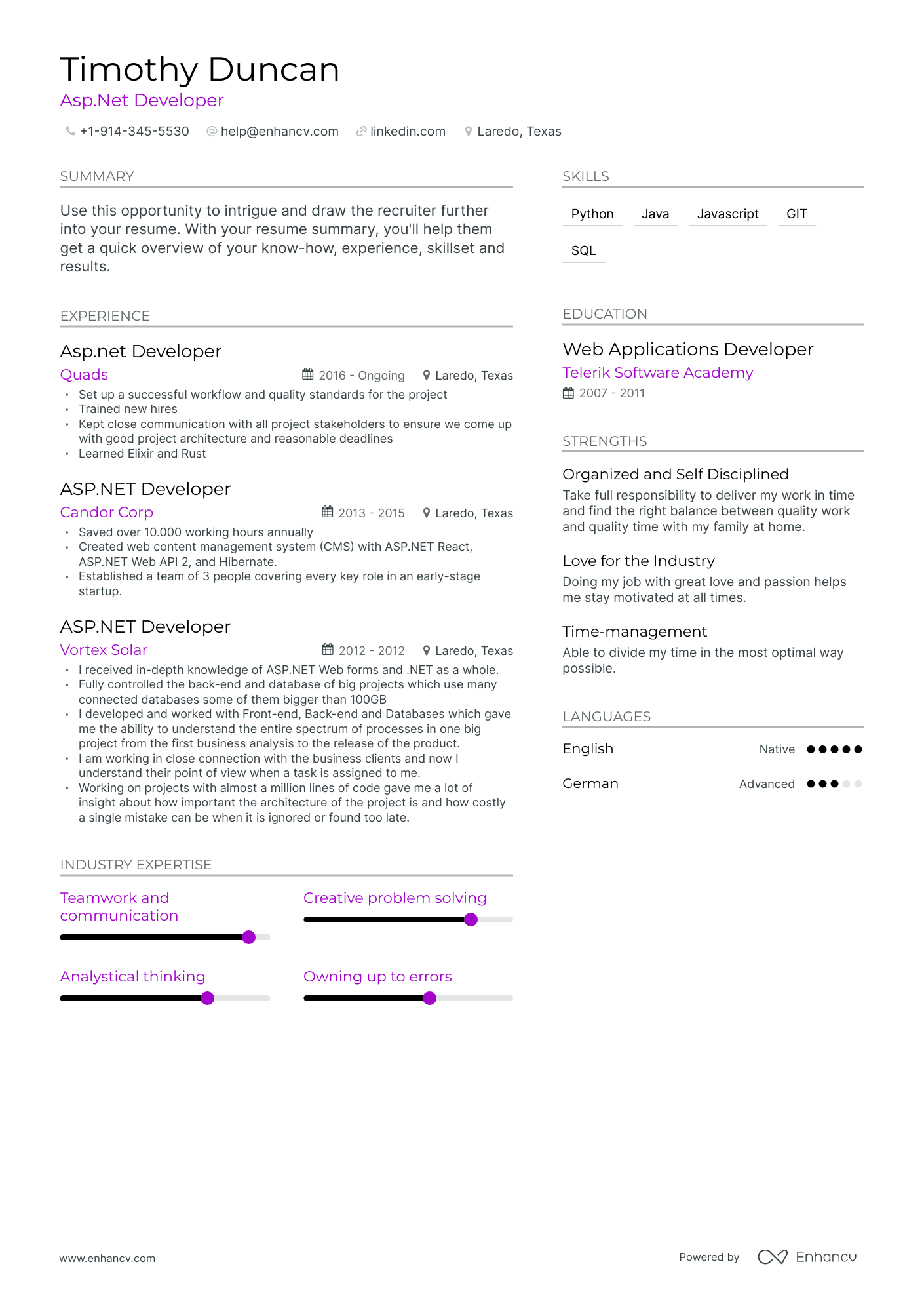 Asp.Net Developer Resume Examples & Guide for 2023 (Layout, Skills ...