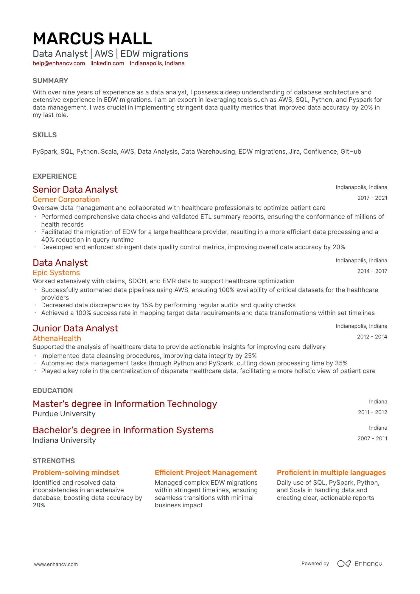 10 Senior Data Analyst Resume Examples & Guide for 2026