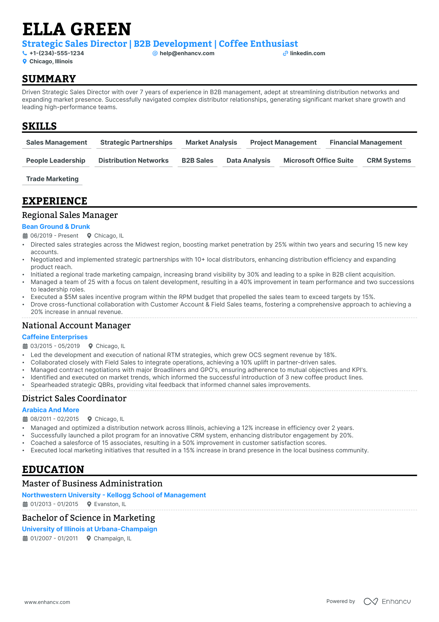 5 Distribution Manager Resume Examples & Guide for 2024