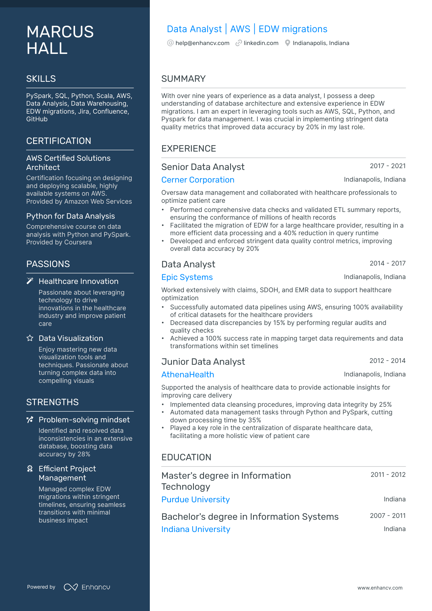 10 Senior Data Analyst Resume Examples & Guide for 2026