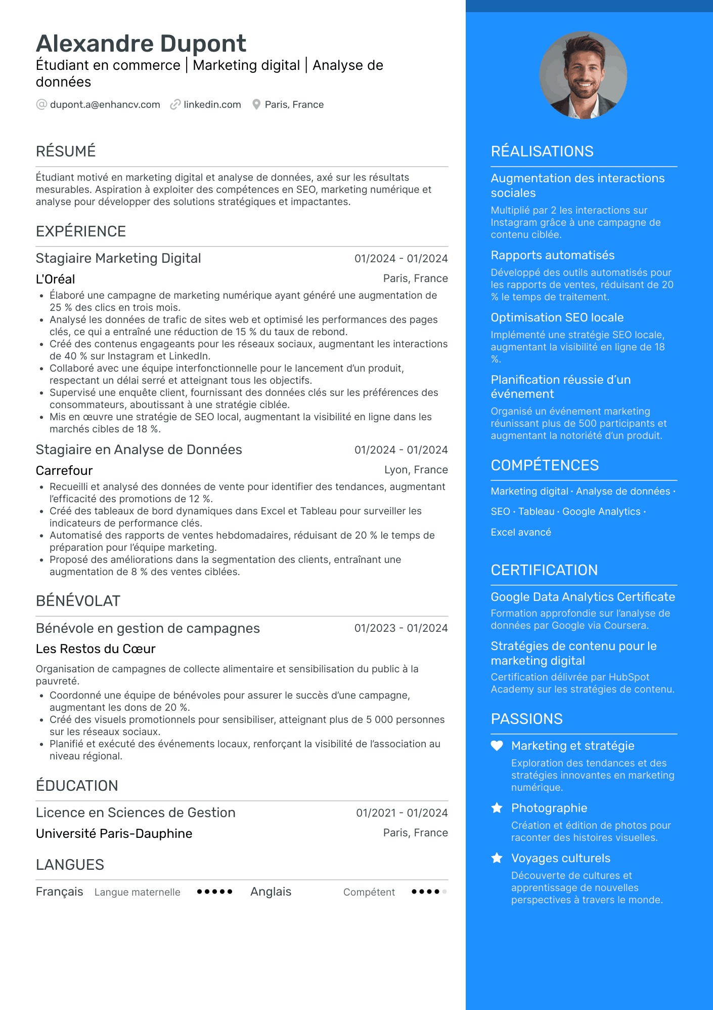 How to Write a French Resume (CV) for Jobs in France: A US Applicant’s ...