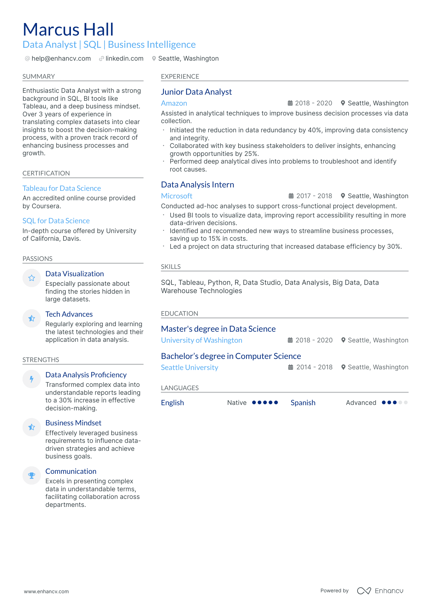 10 Data Analyst Intern Resume Examples & Guide for 2026