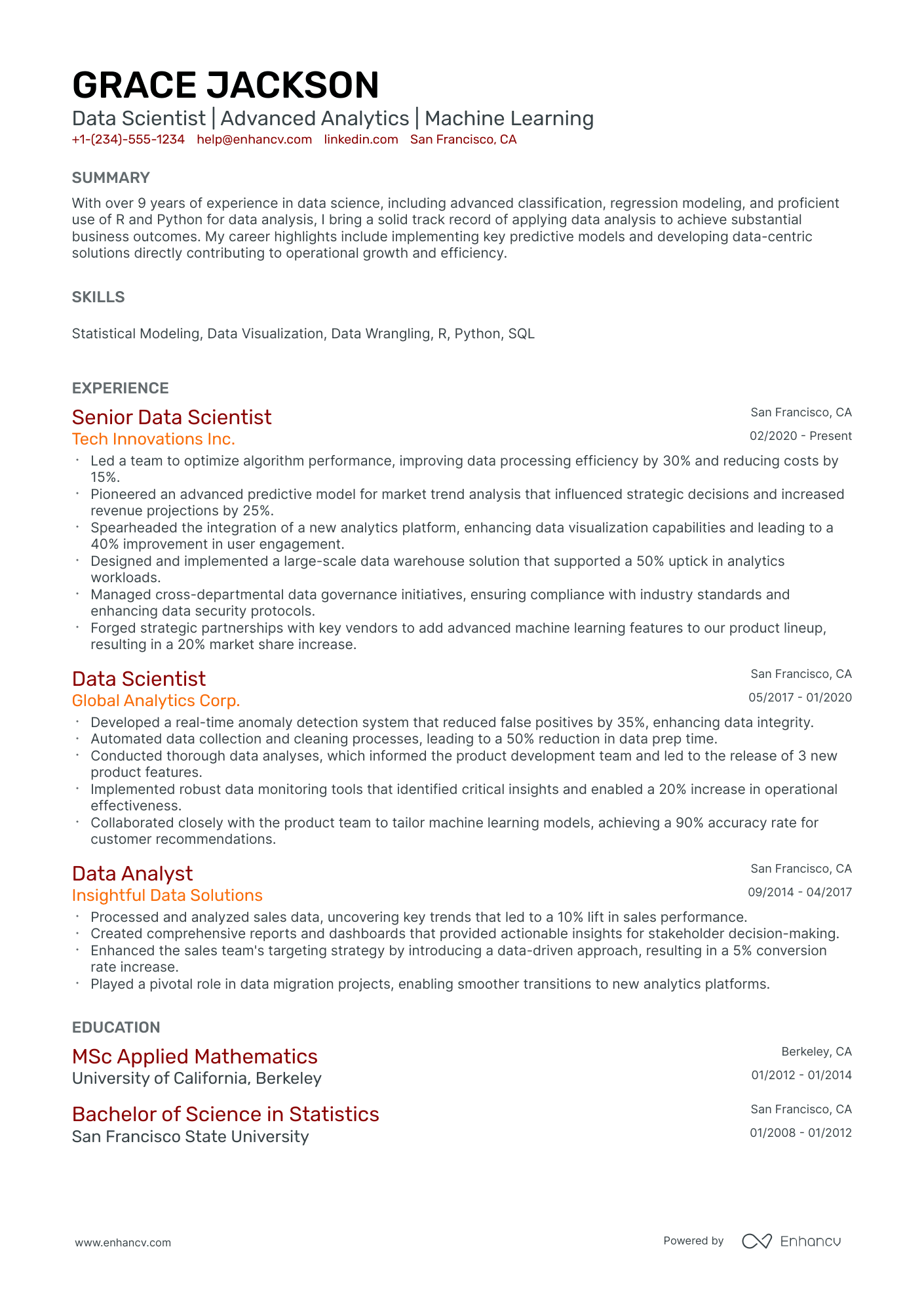 10 Python Data Scientist Resume Examples & Guide for 2025