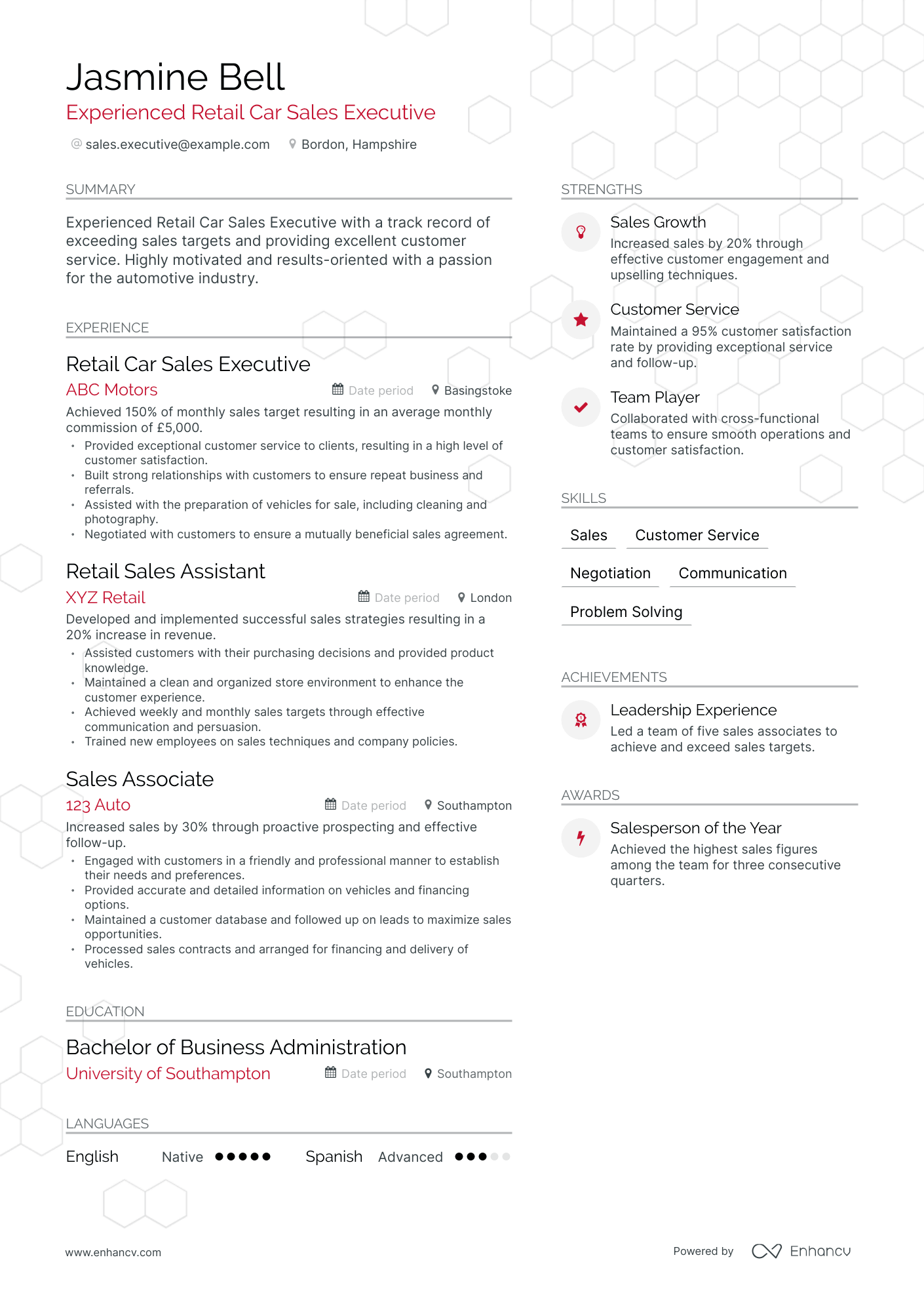 5 Retail Sales Executive Resume Examples & Guide for 2024