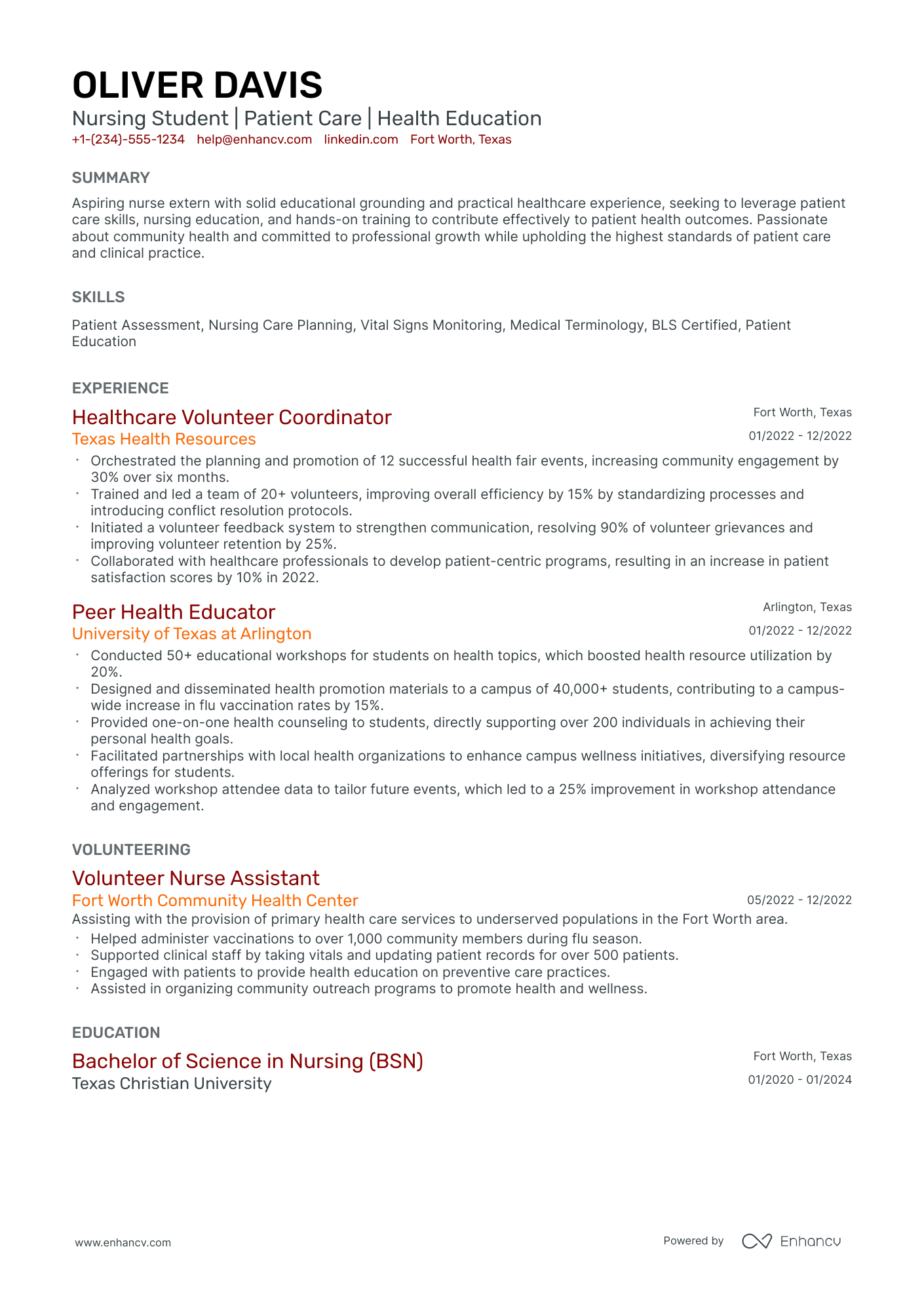 10 Nurse Extern Resume Examples & Guide for 2025