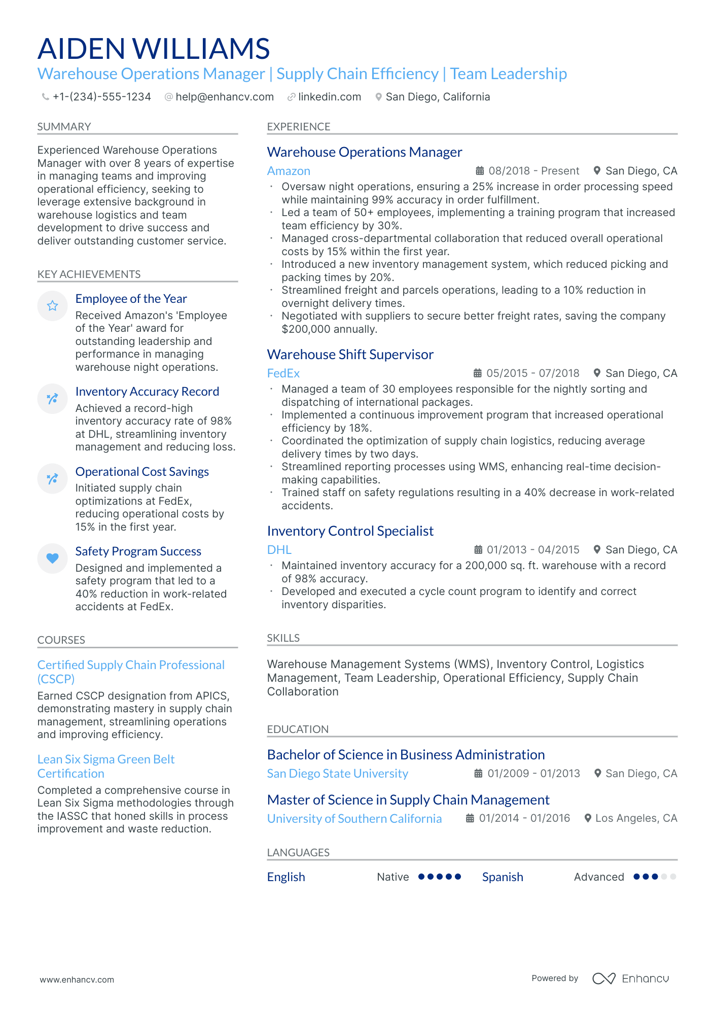 10 Warehouse Manager Resume Examples - March 2025