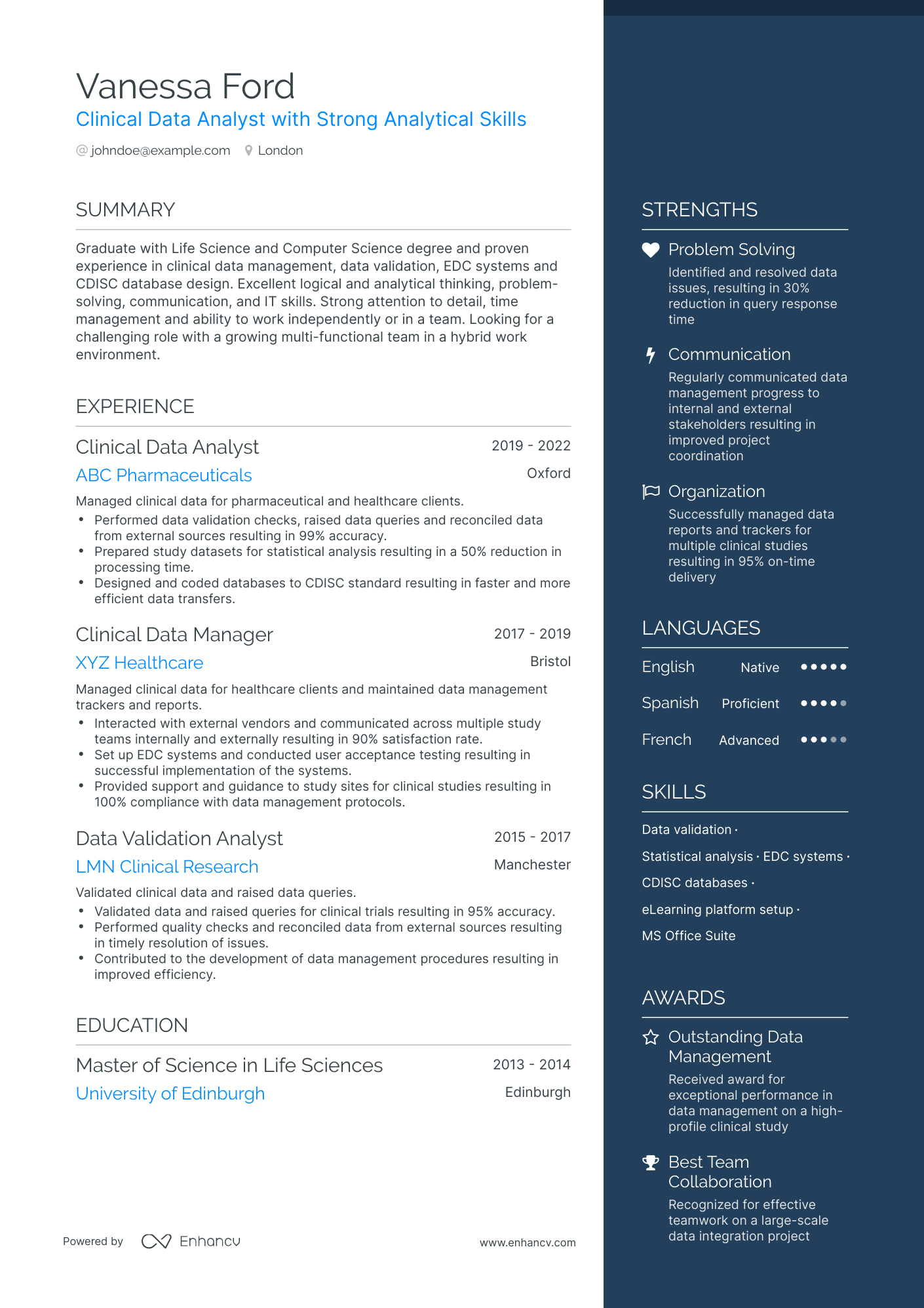 5 Clinical Data Analyst Resume Examples & Guide for 2024