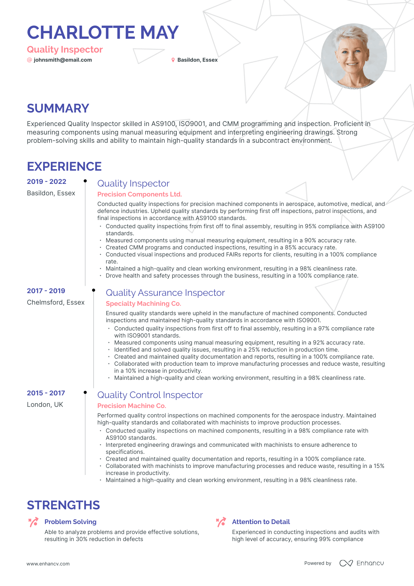5 Quality Inspector Resume Examples & Guide for 2023