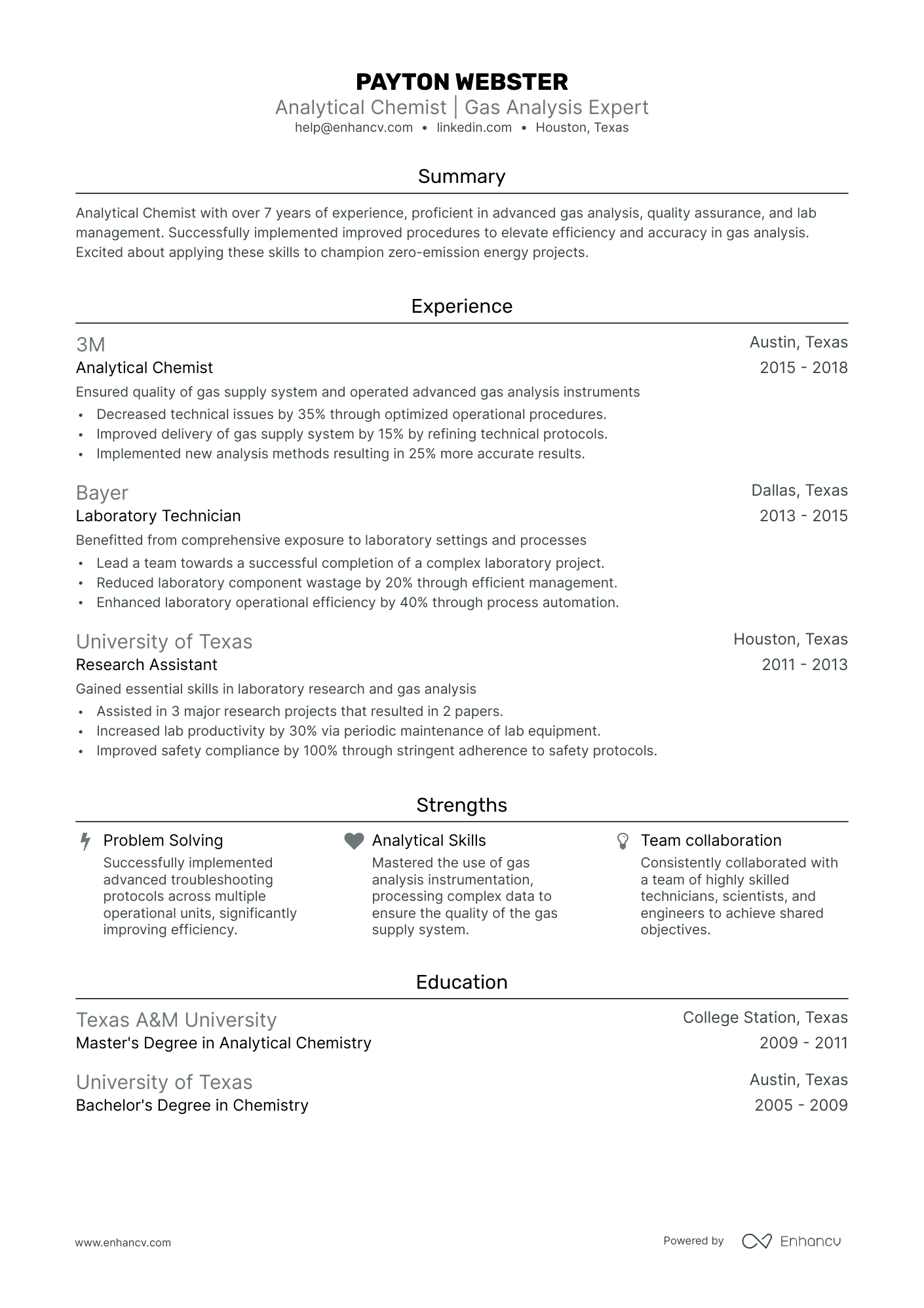 5 Analytical Chemist Resume Examples & Guide for 2024