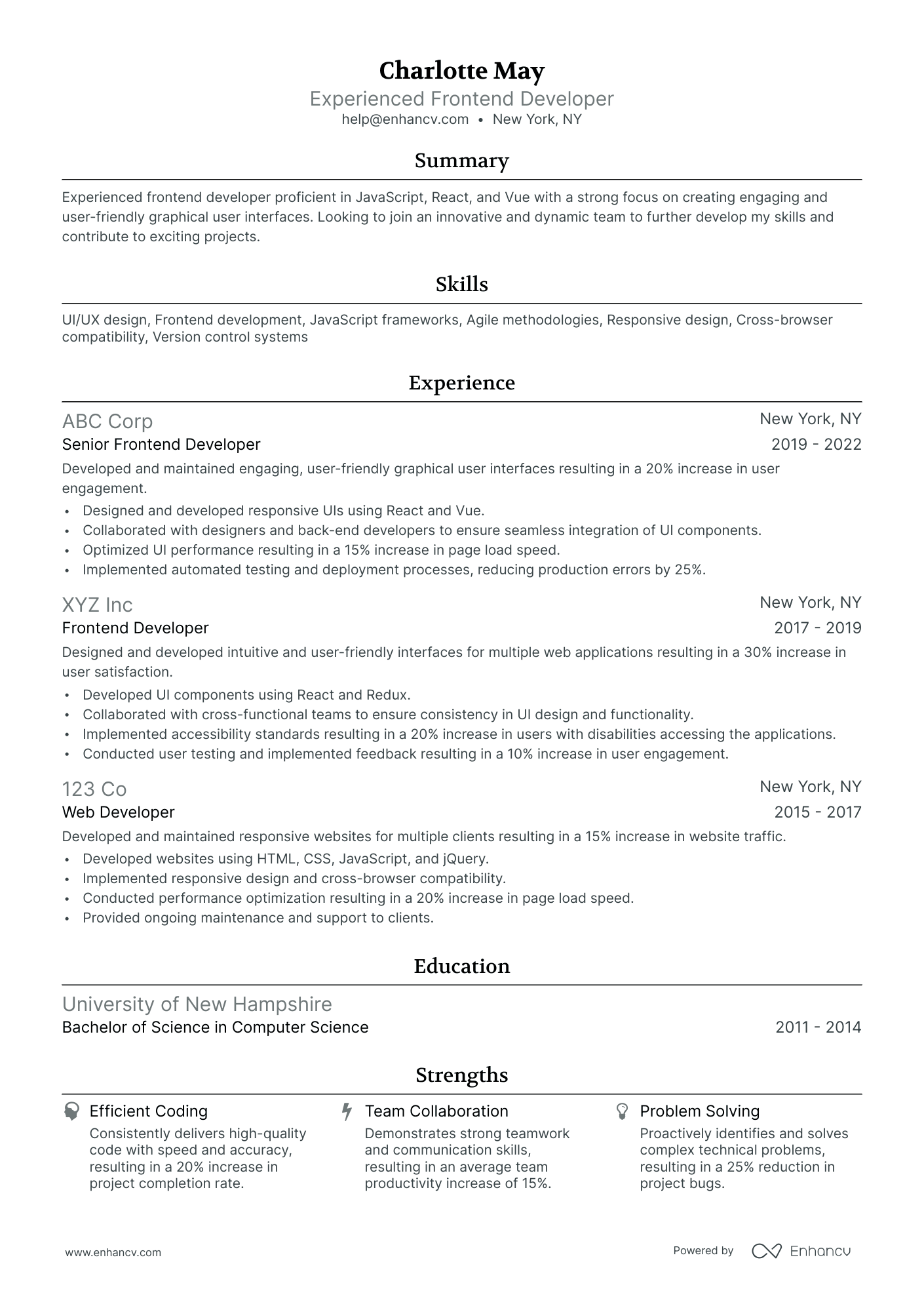 10 Javascript Developer Resume Examples & Guide for 2025