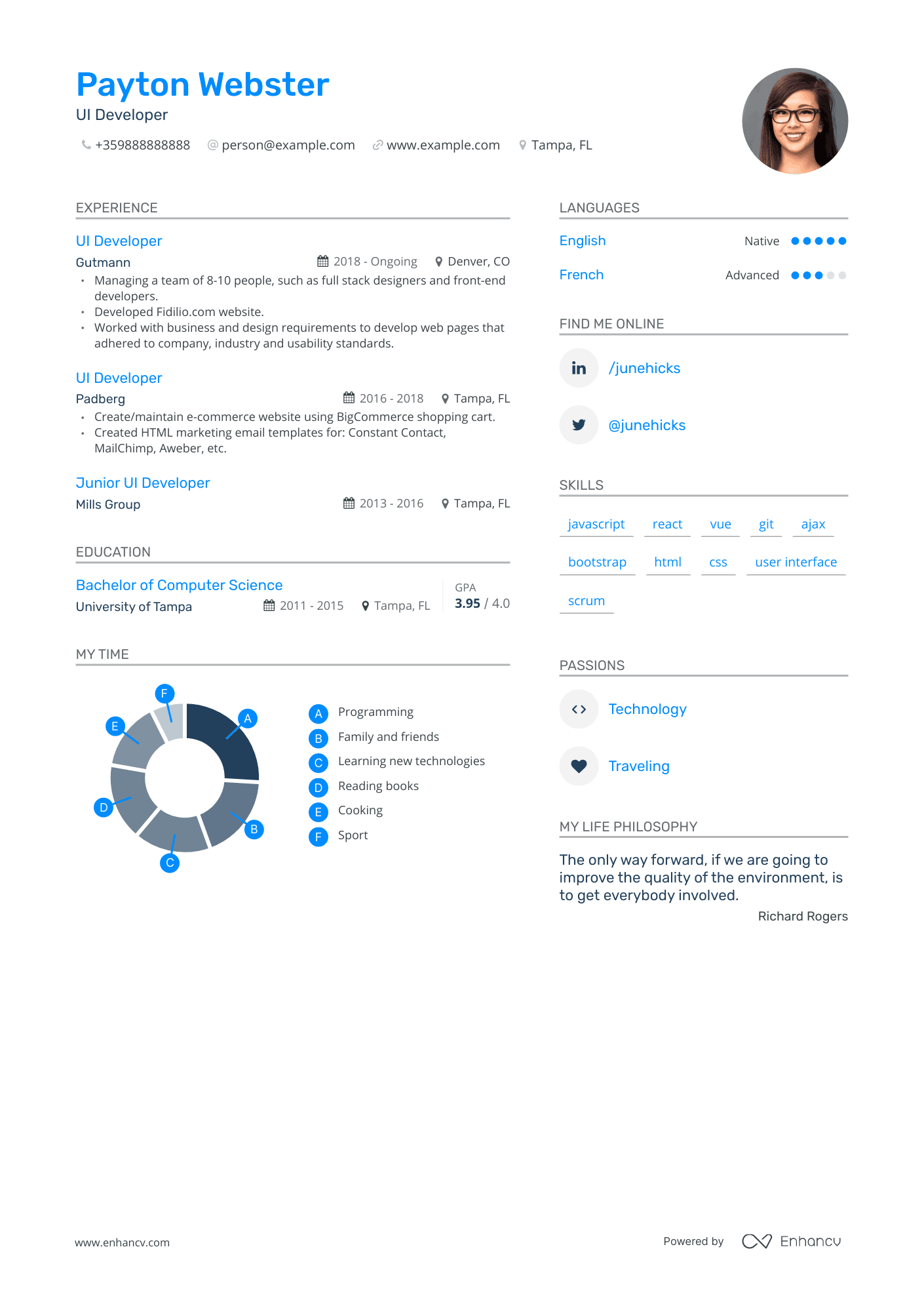 UI Developer Resume Samples and Writing Guide for 2023 | Enhancv.com ...