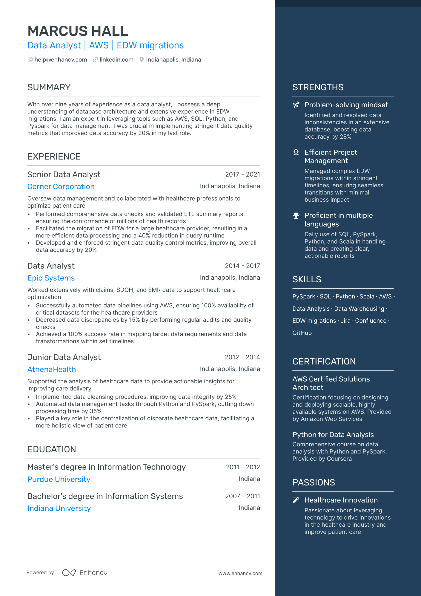32 Data Analyst Resume Examples & Guide for 2025