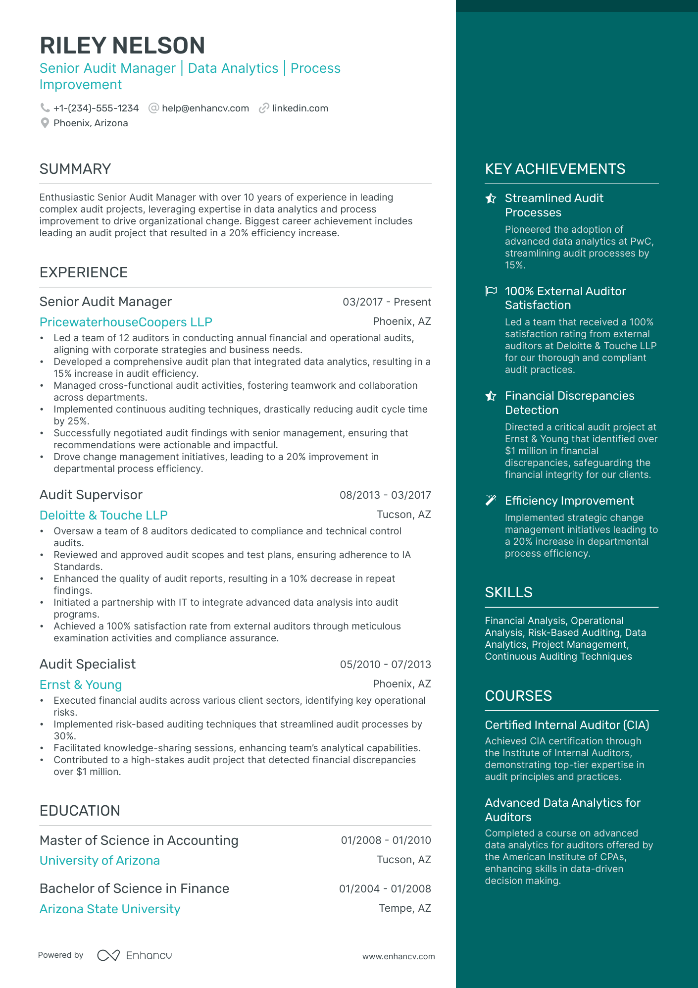 10 Internal Audit Manager Resume Examples & Guide for 2026