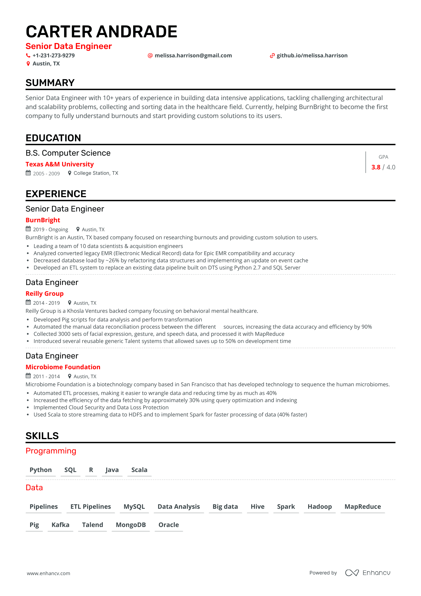 Data Engineer Resume Examples & Guide for 2023 (Layout, Skills ...