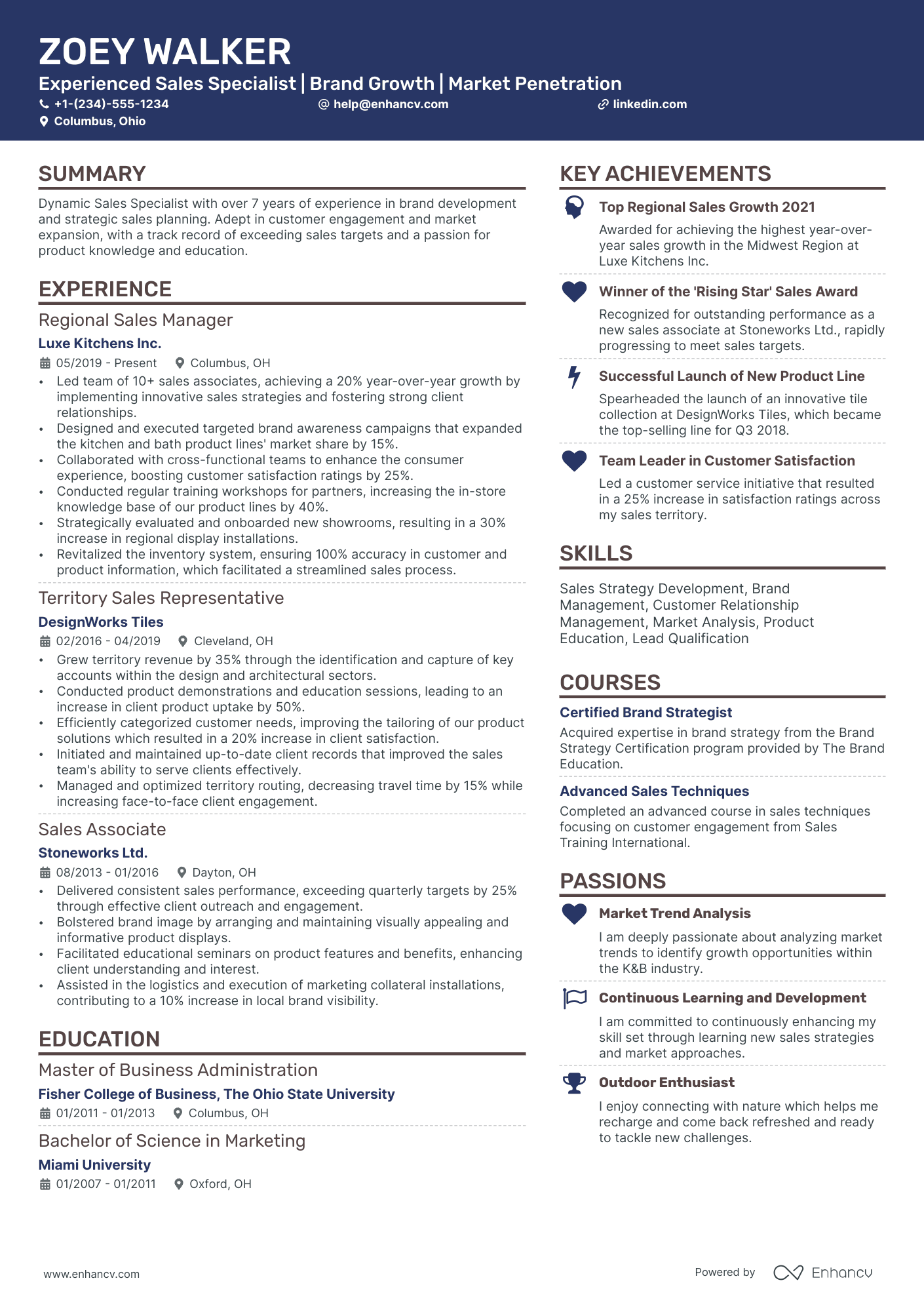 10 Sales Promoter Resume Examples & Guide for 2025