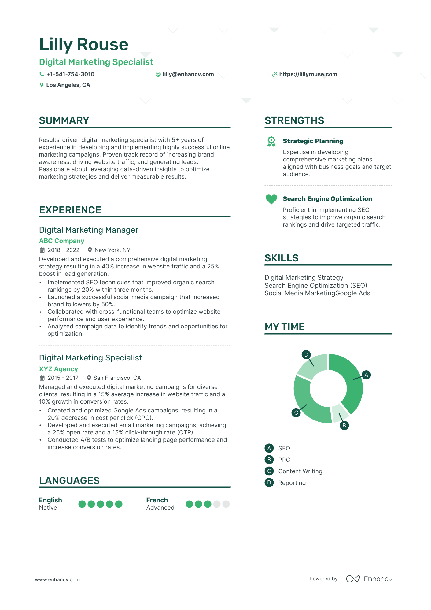 Modern Resume Templates for 2025 | PDF & TXT