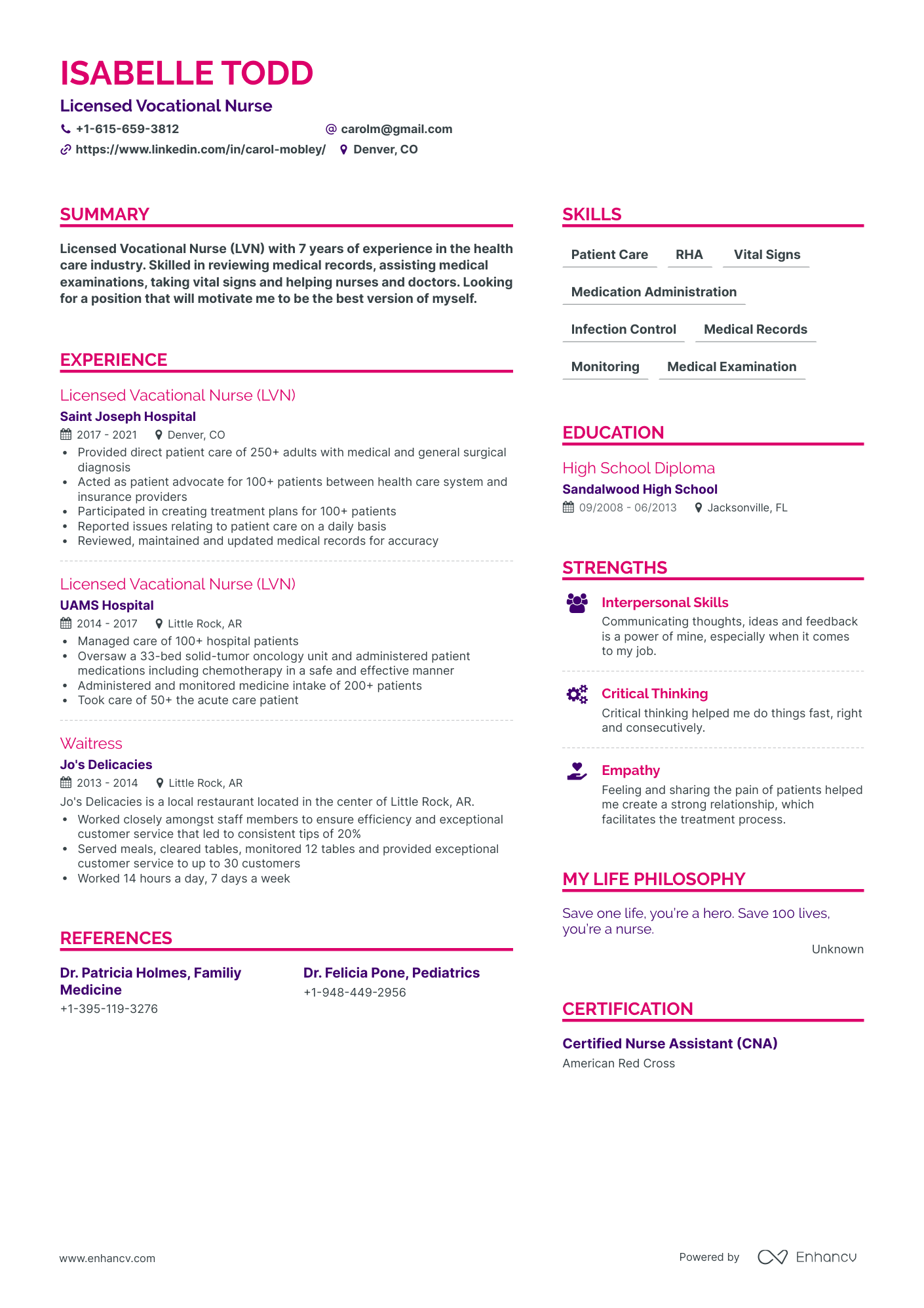 LVN Resume Examples & Guide for 2023 (Layout, Skills, Keywords & Job ...