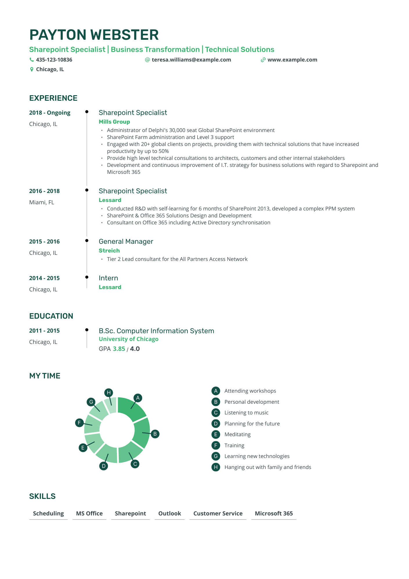 Sharepoint Resume Examples & Guide for 2023 (Layout, Skills, Keywords ...