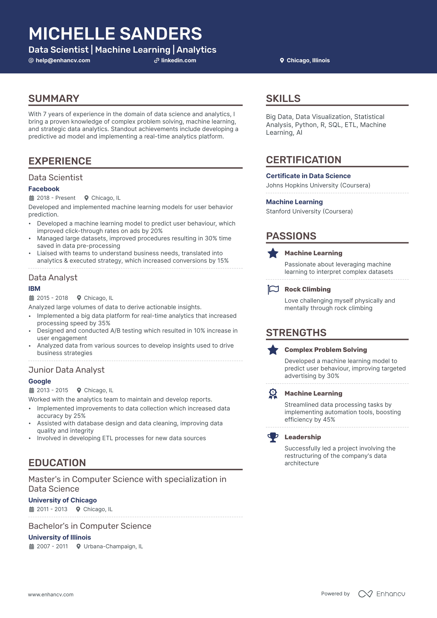 10 Senior Data Scientist Resume Examples & Guide for 2025