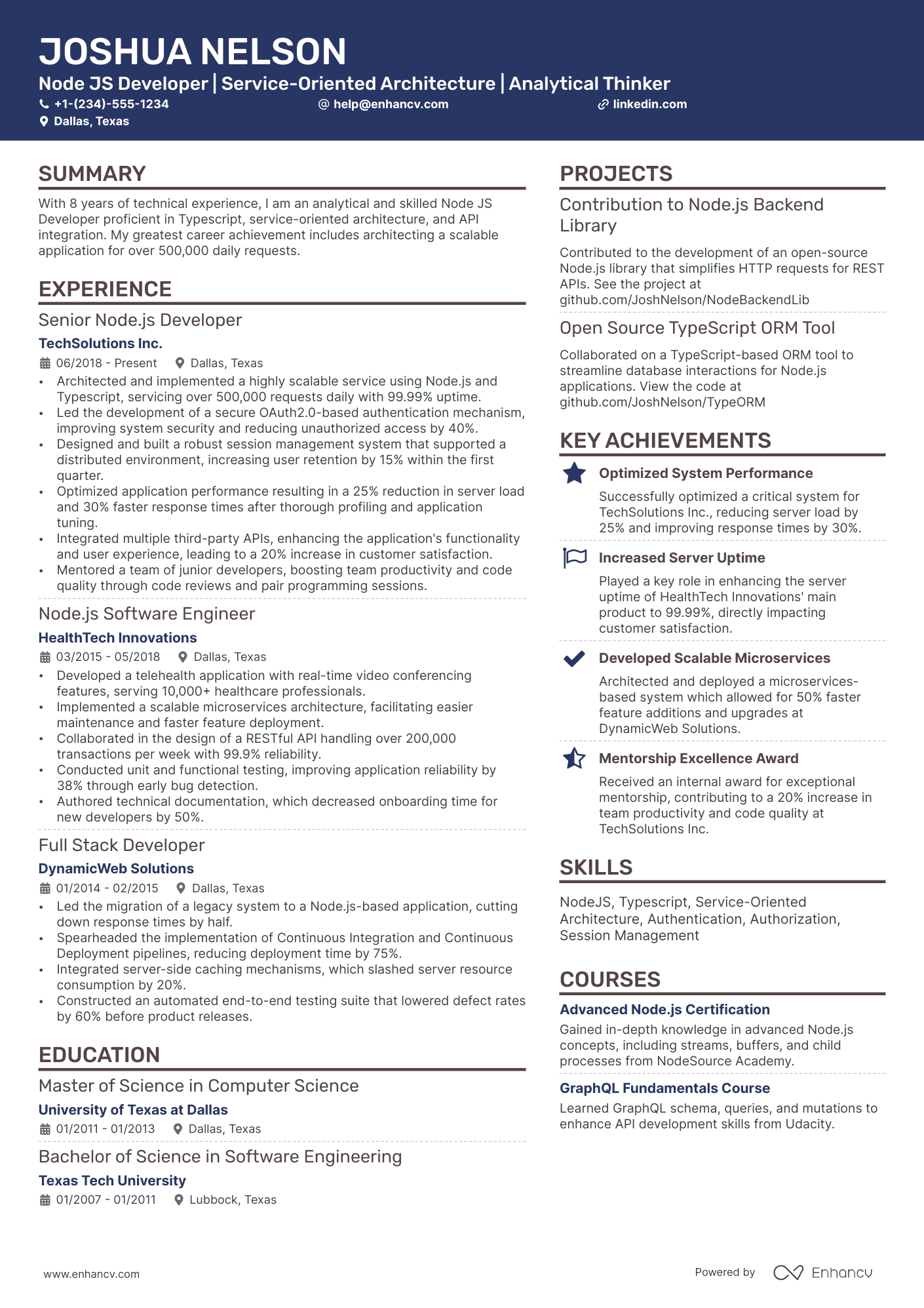 10 Node.js developer Resume Examples & Guide for 2025