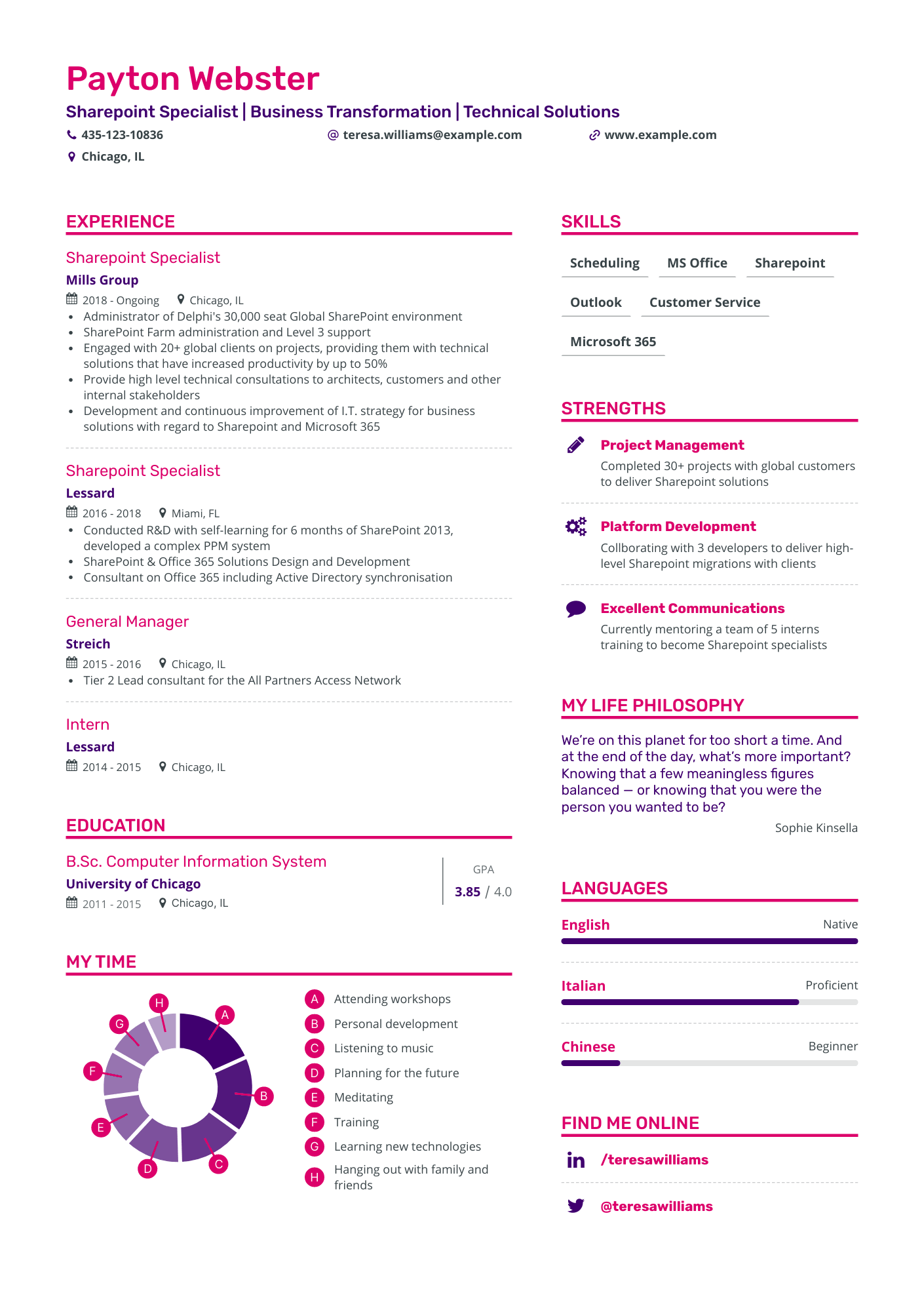 Sharepoint Resume Examples & Guide for 2023 (Layout, Skills, Keywords ...