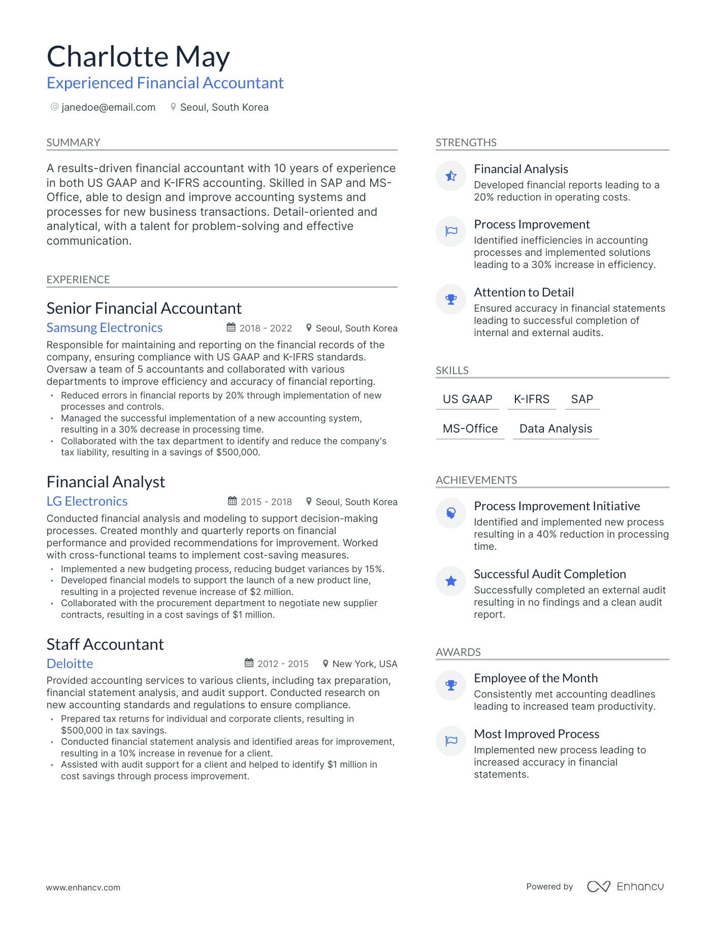 5 Financial Accounting Resume Examples Guide For 2024