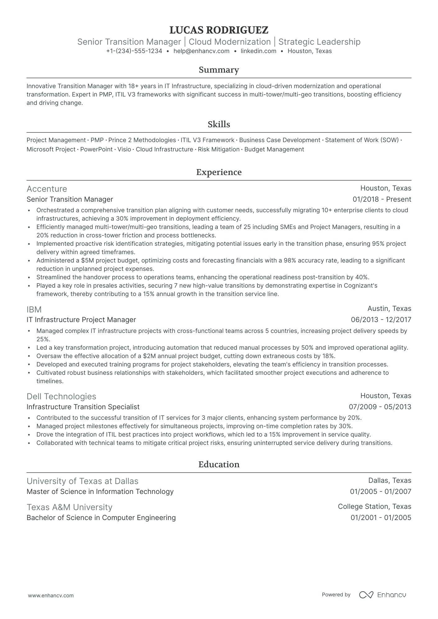 5 Transition Manager Resume Examples & Guide for 2024