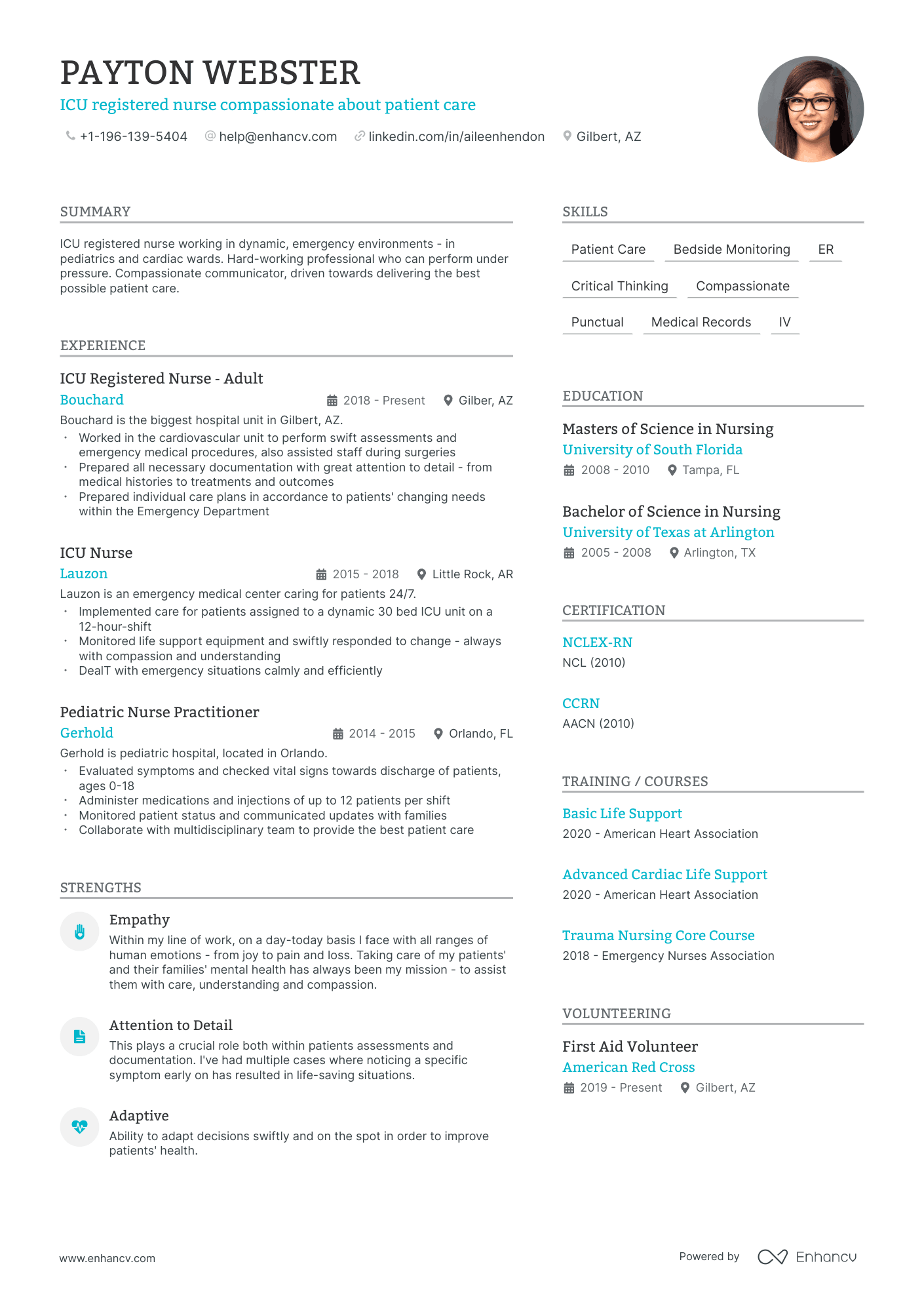 5 ICU Nurse Resume Examples & Guide for 2024