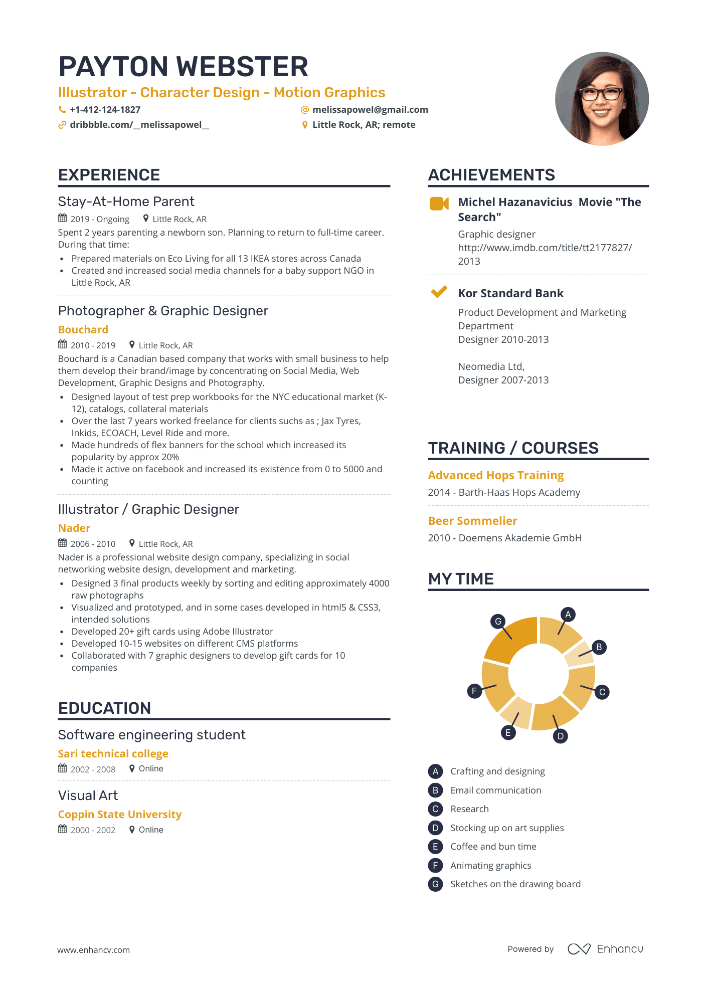 Stay At Home Mom Resume Examples And Guide For 2023 Layout Skills