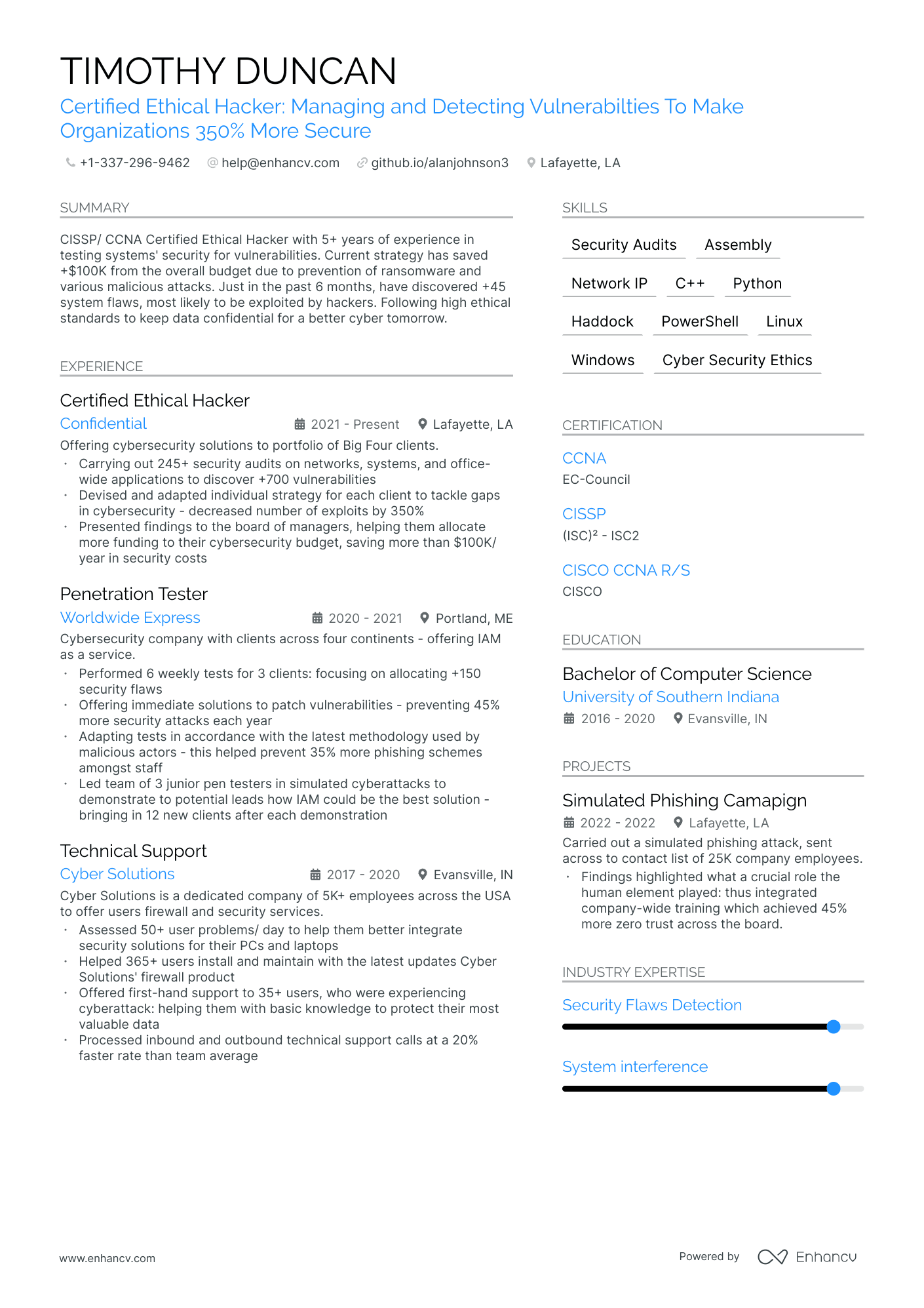 5 Ethical Hacker Resume Examples & Guide for 2024