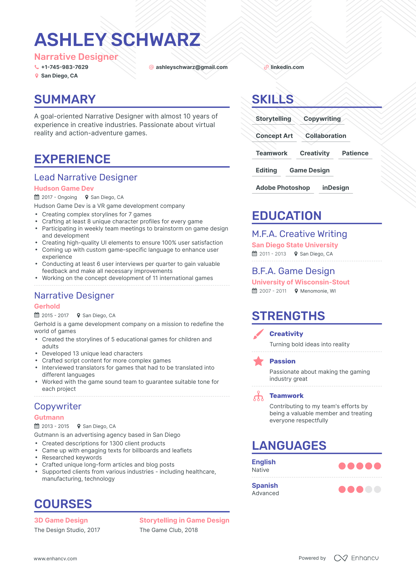 6 Writer Resume Examples & Guide for 2024