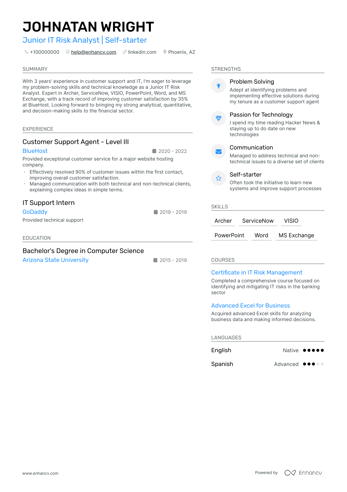 5 Career Change Resume Examples & Guide for 2024 | Enhancv
