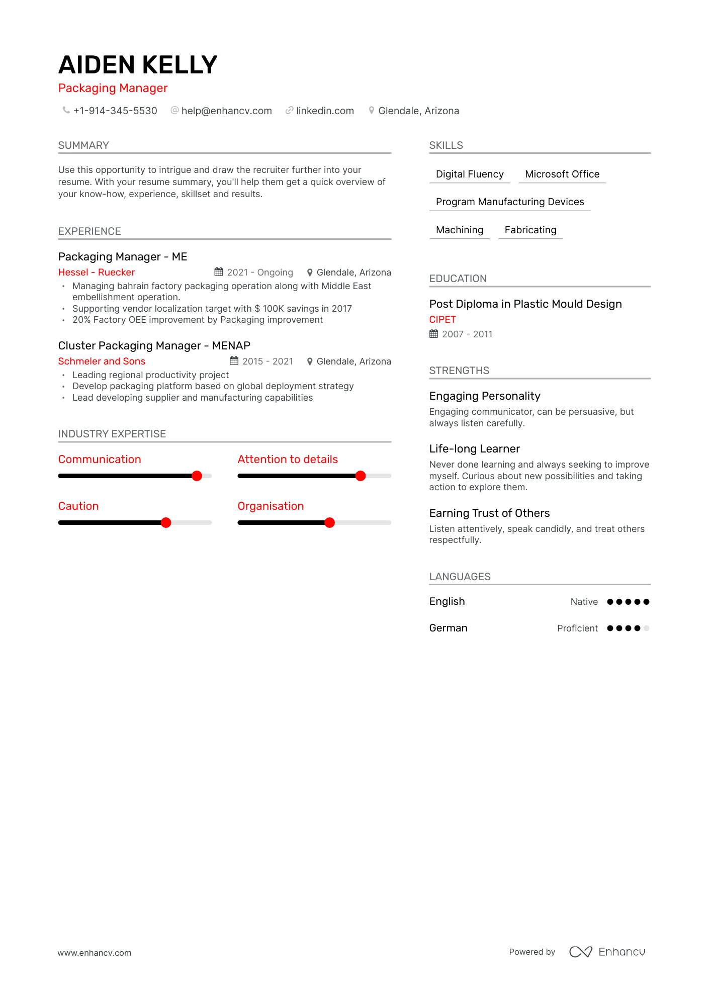 Packaging Manager Resume Examples & Guide for 2023 (Layout, Skills ...