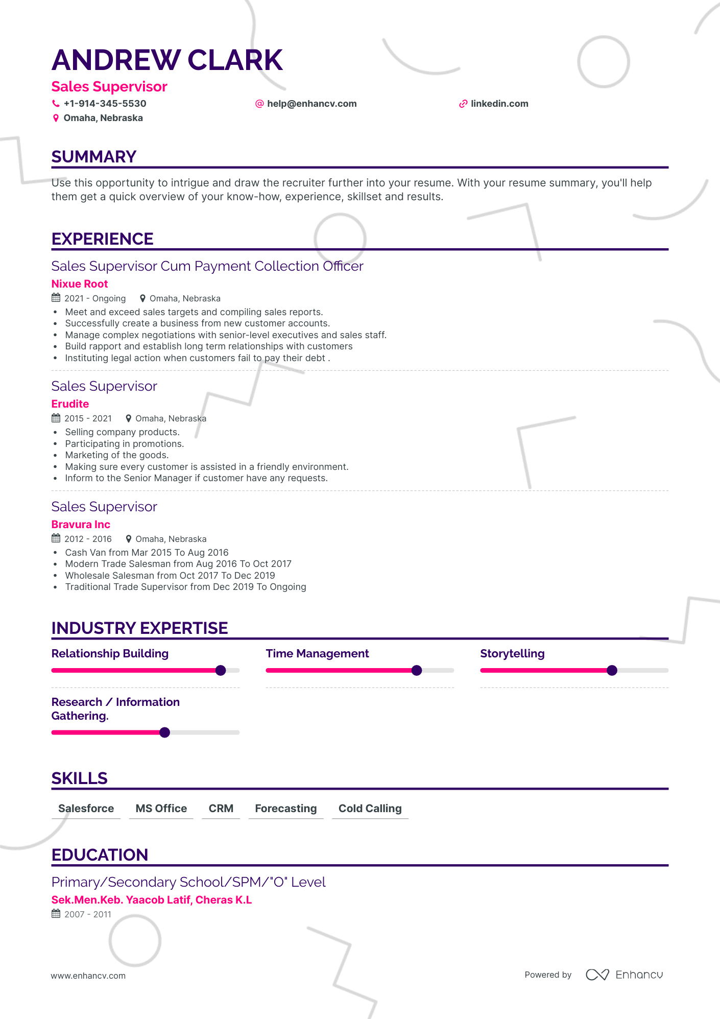 Sales Supervisor Resume Examples & Guide for 2023 (Layout, Skills ...