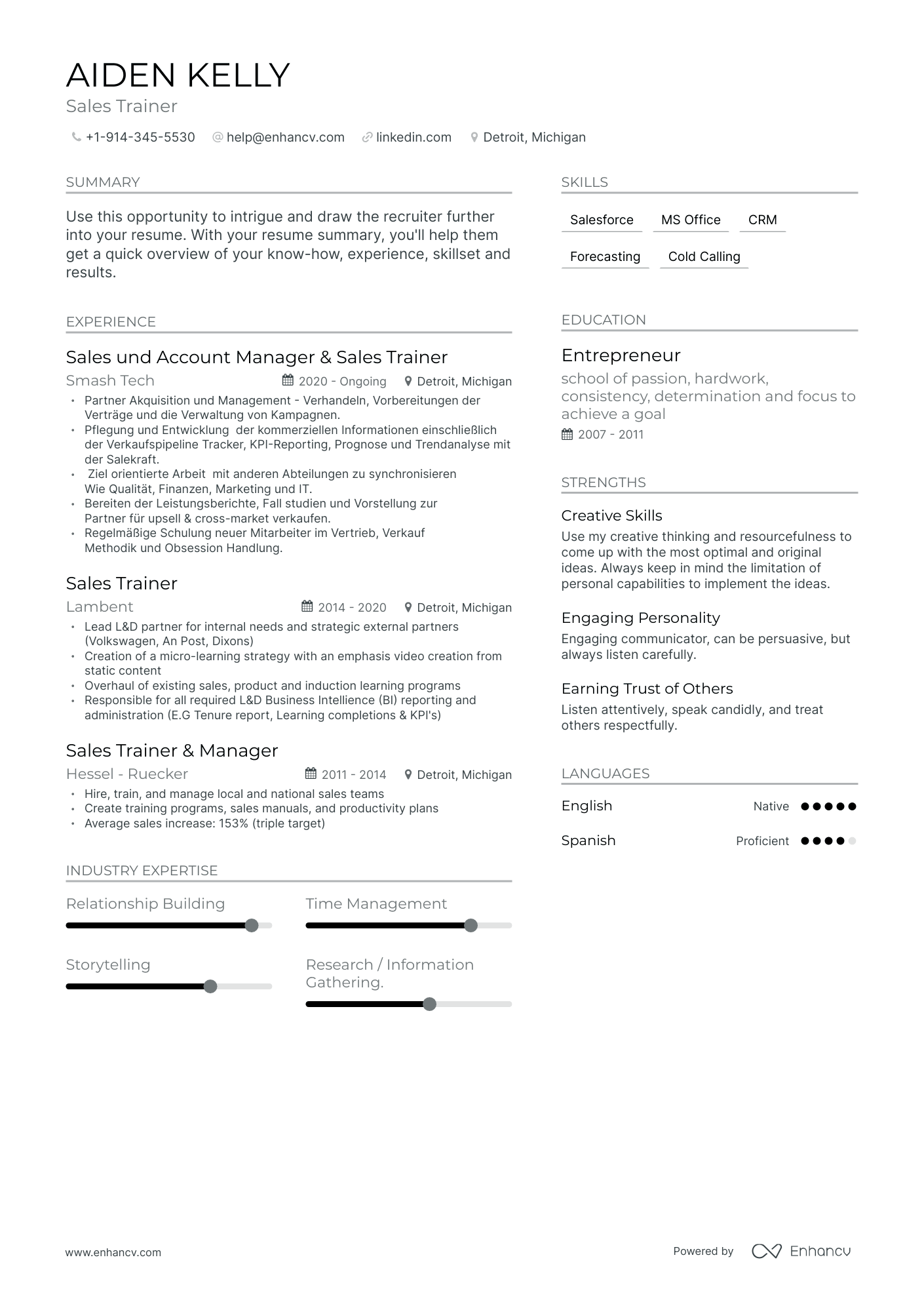 Sales Trainer Resume Examples & Guide for 2023 (Layout, Skills ...