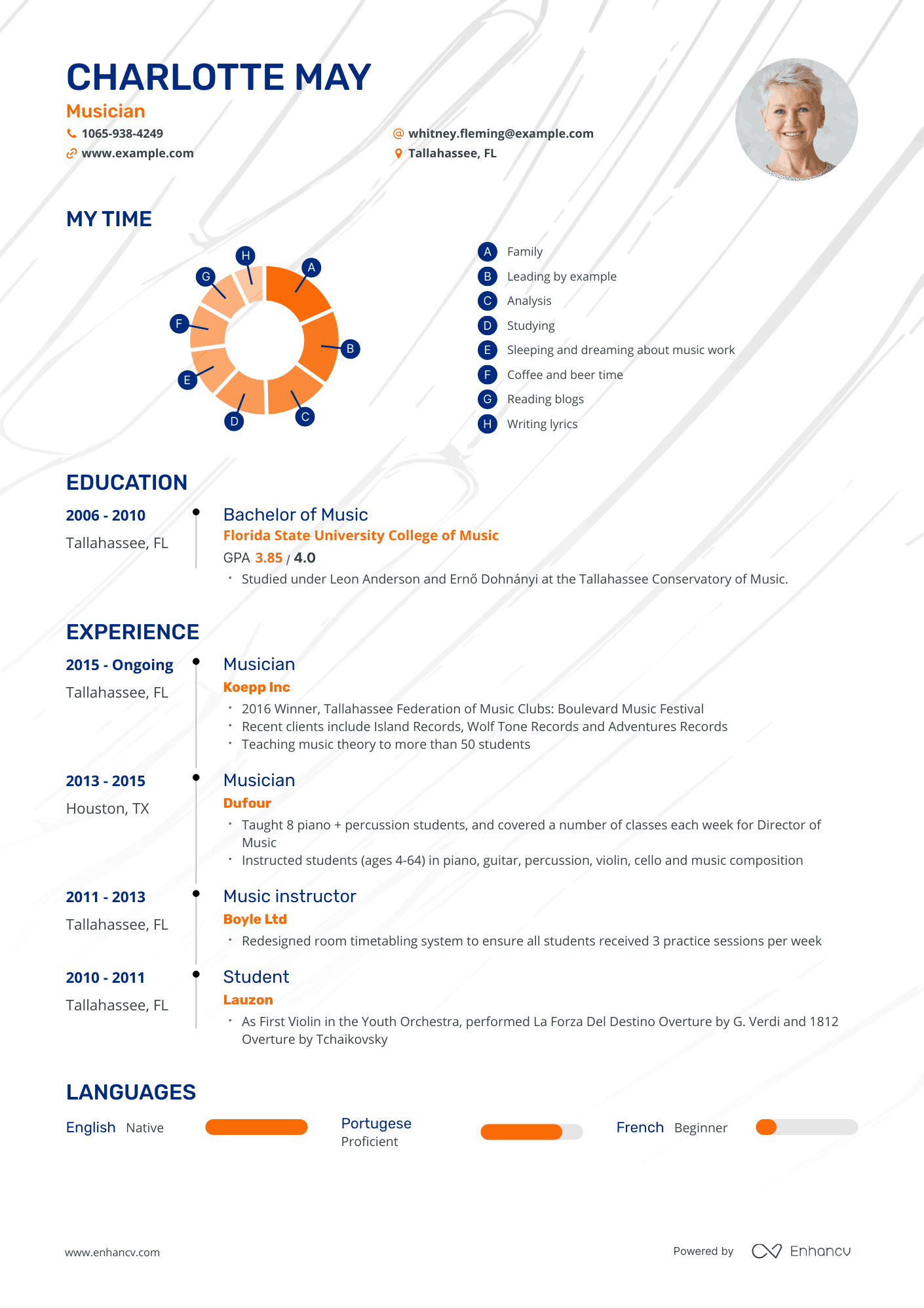 Musician Resume Examples [Inside How-To Tips] | Enhancv (Layout, Skills ...